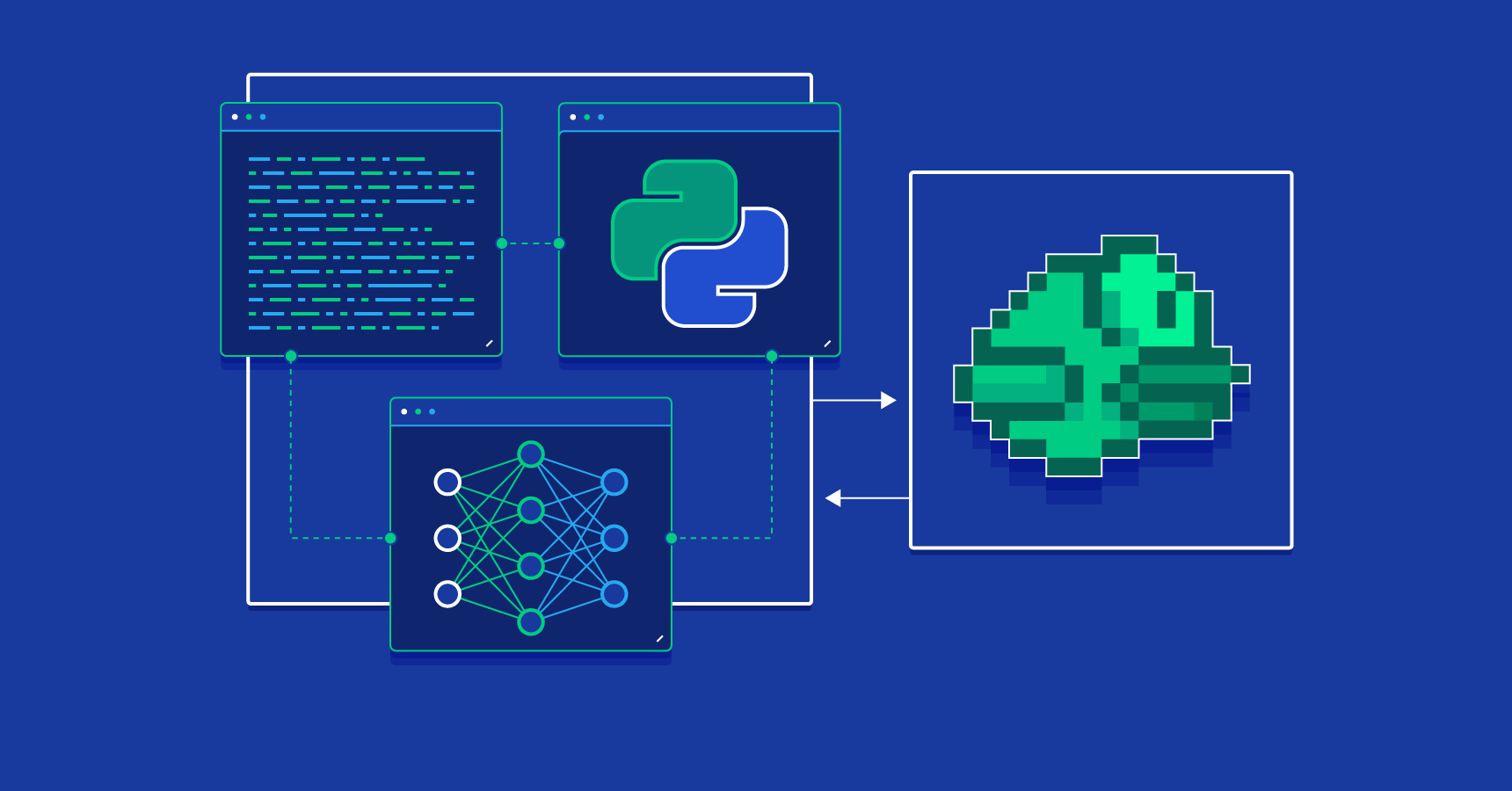 PyTorch Reinforcement Learning Teaching AI How To Play Flappy Bird