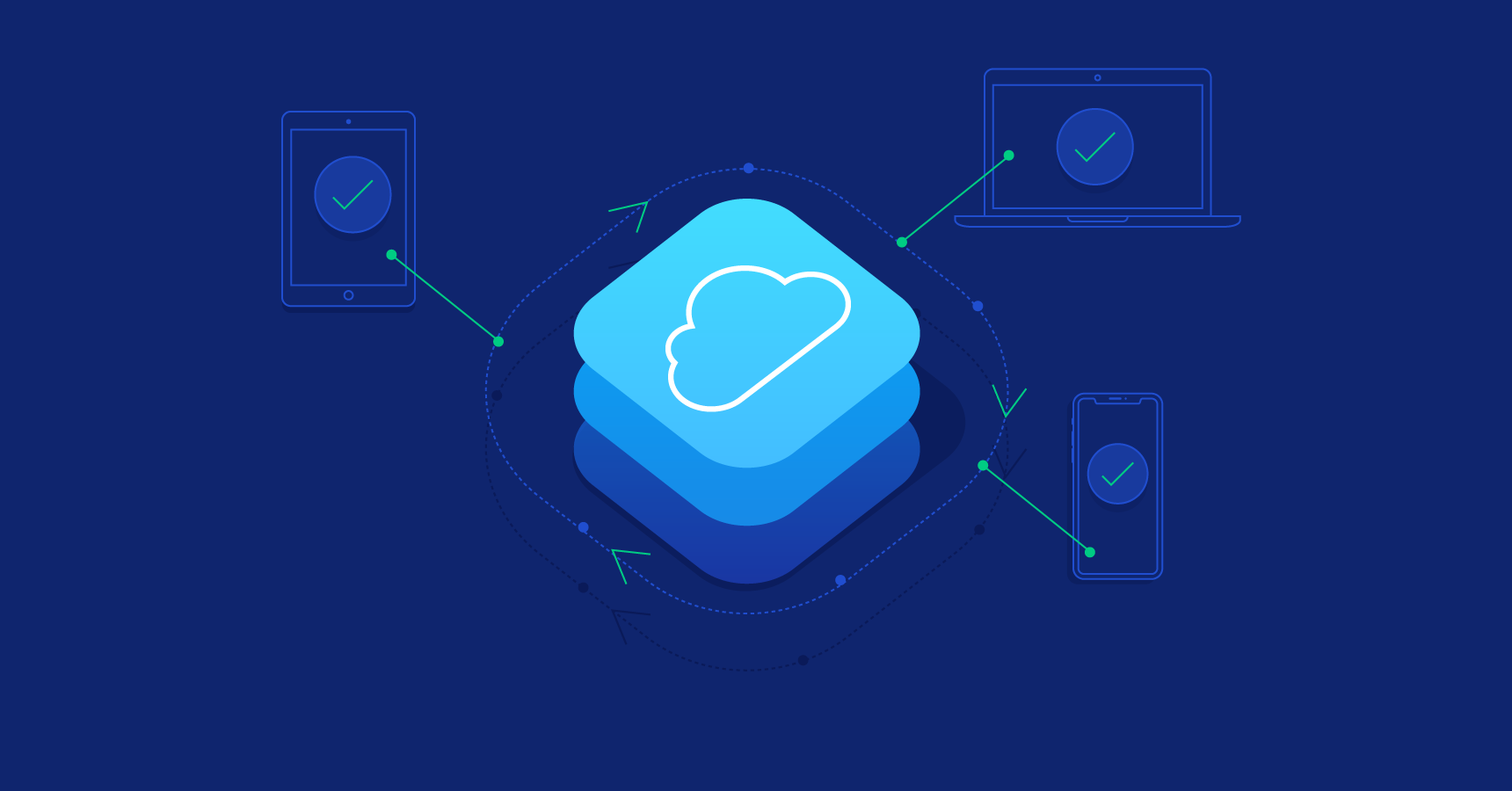 How To Sync User Data Across IOS Devices With CloudKit Toptal