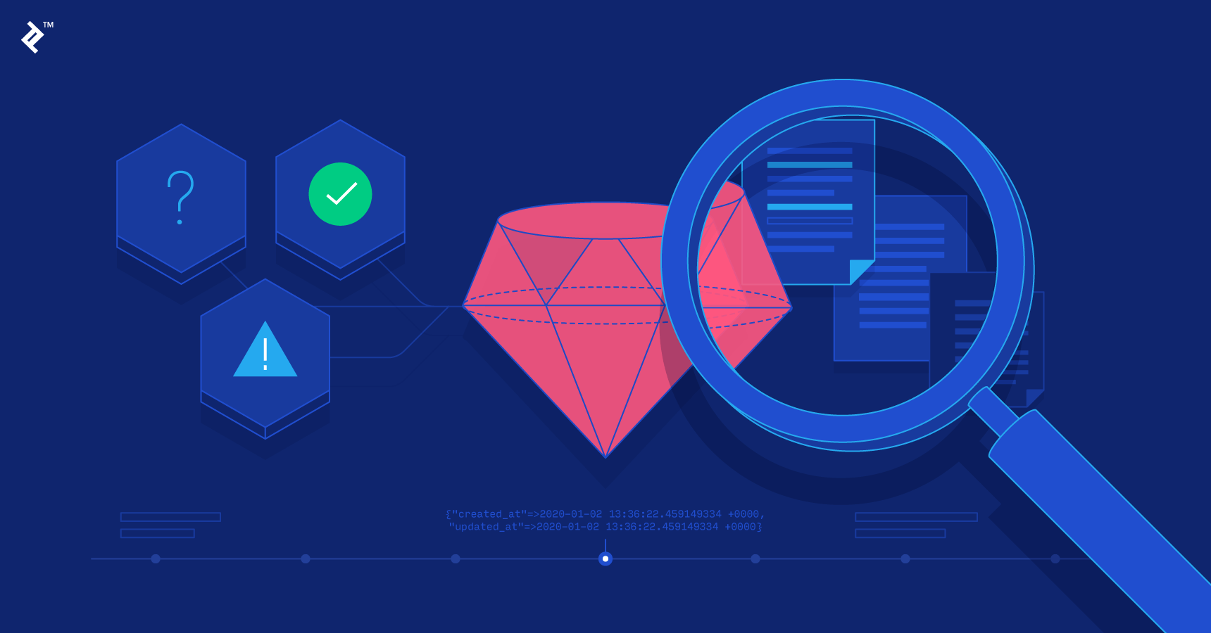 Did Rails ActiveRecord Railroad Our Timestamps Toptal