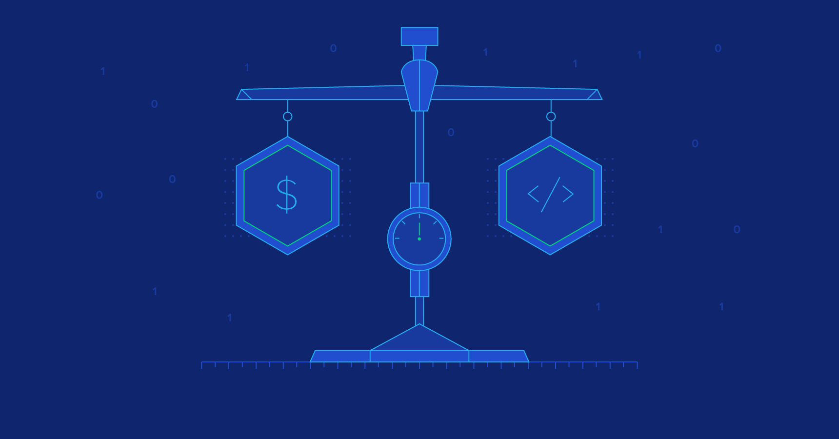 Software Costs Estimation In Agile Project Management LaptrinhX