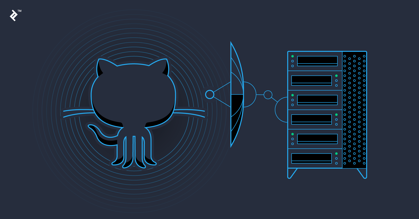 Web Applications And Automated Deployments With Github Webhooks Toptal