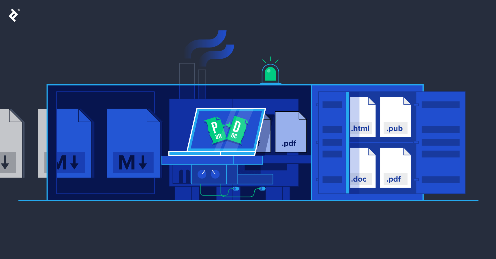 如何用Pandoc和Docker创建一个出版链（附代码） - 掘金