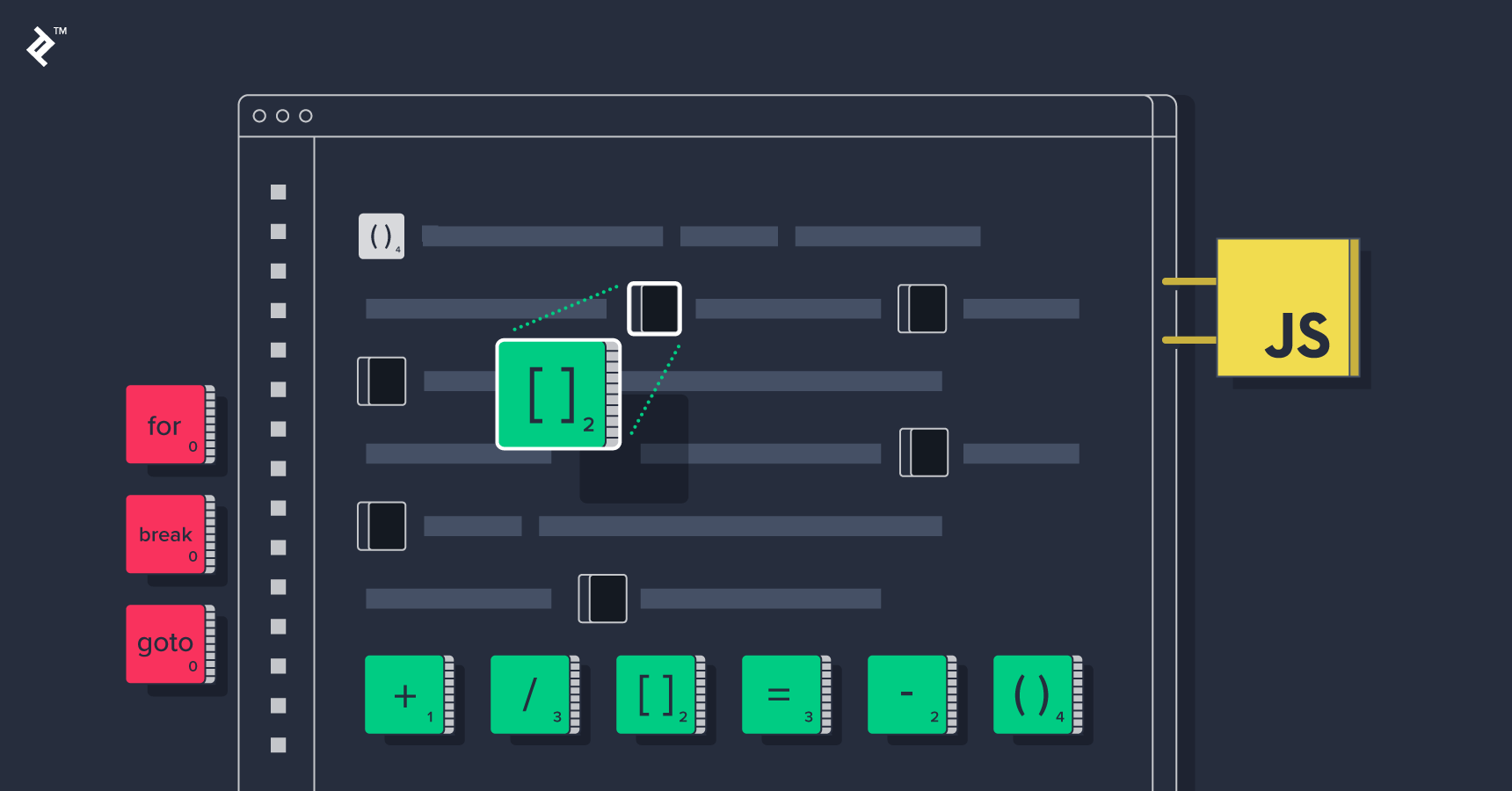 Intro To Functional Programming JavaScript Paradigms Toptal