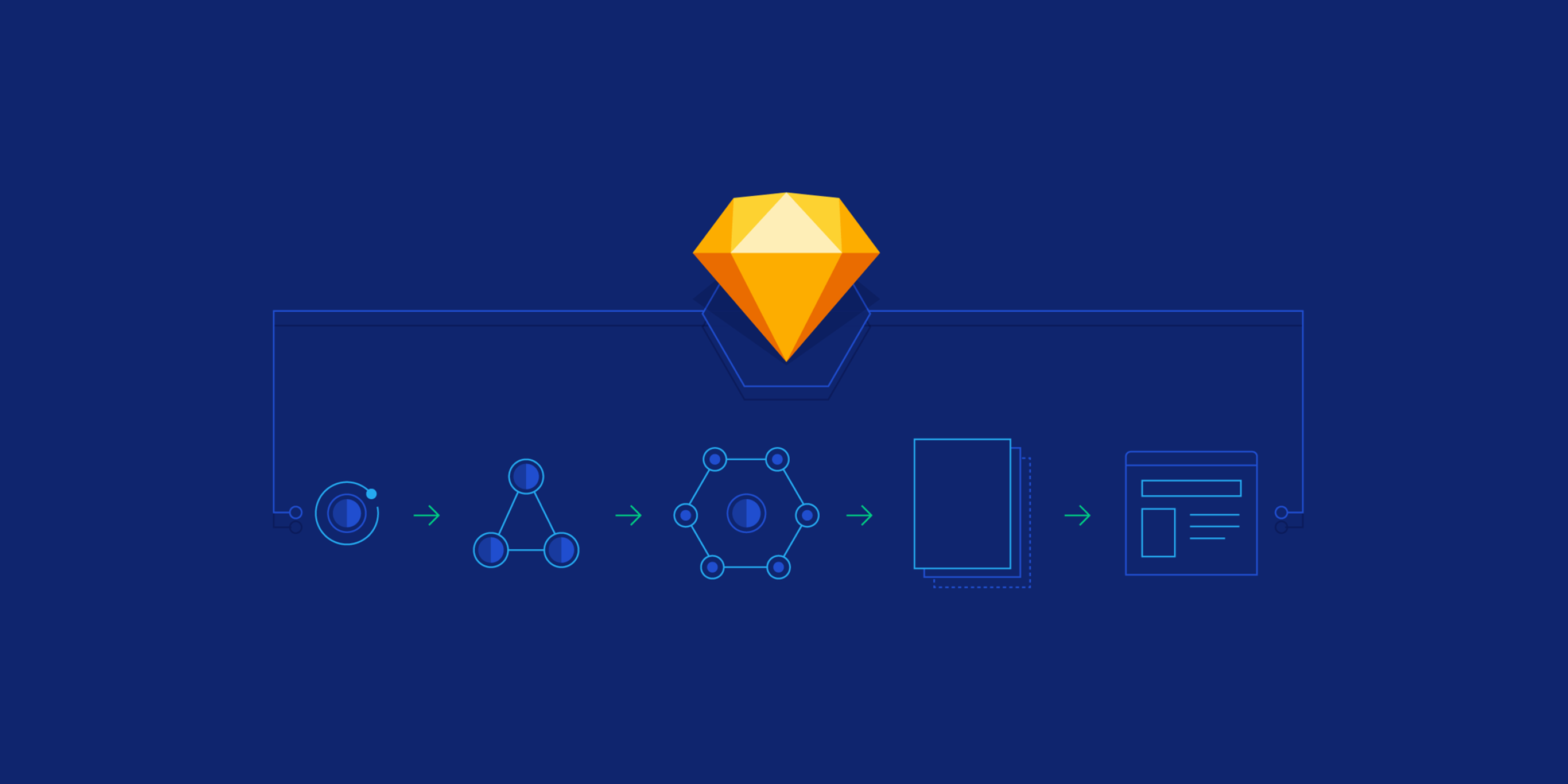 Atoms Molecules Ui Design