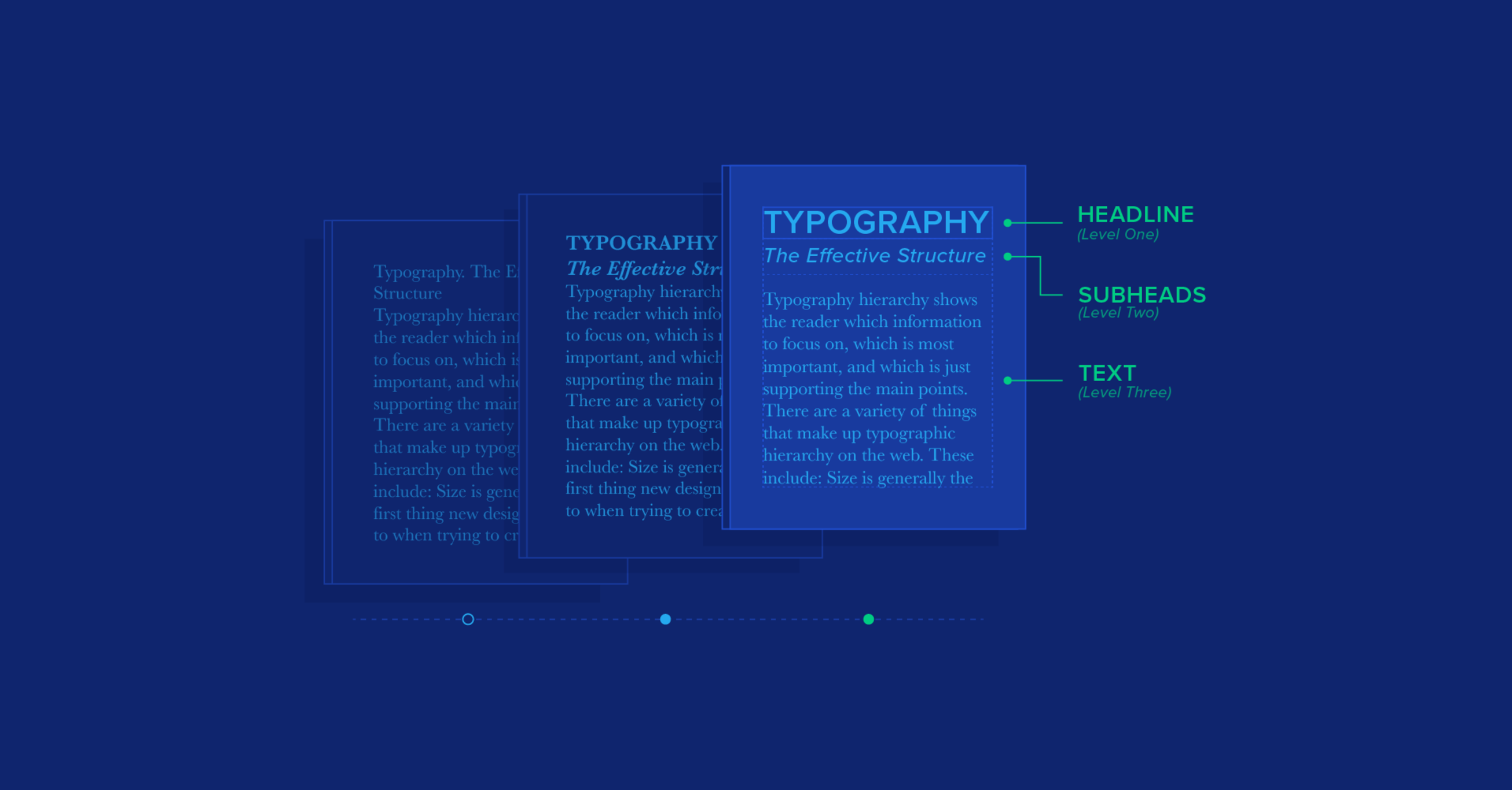 Typography Design Examples