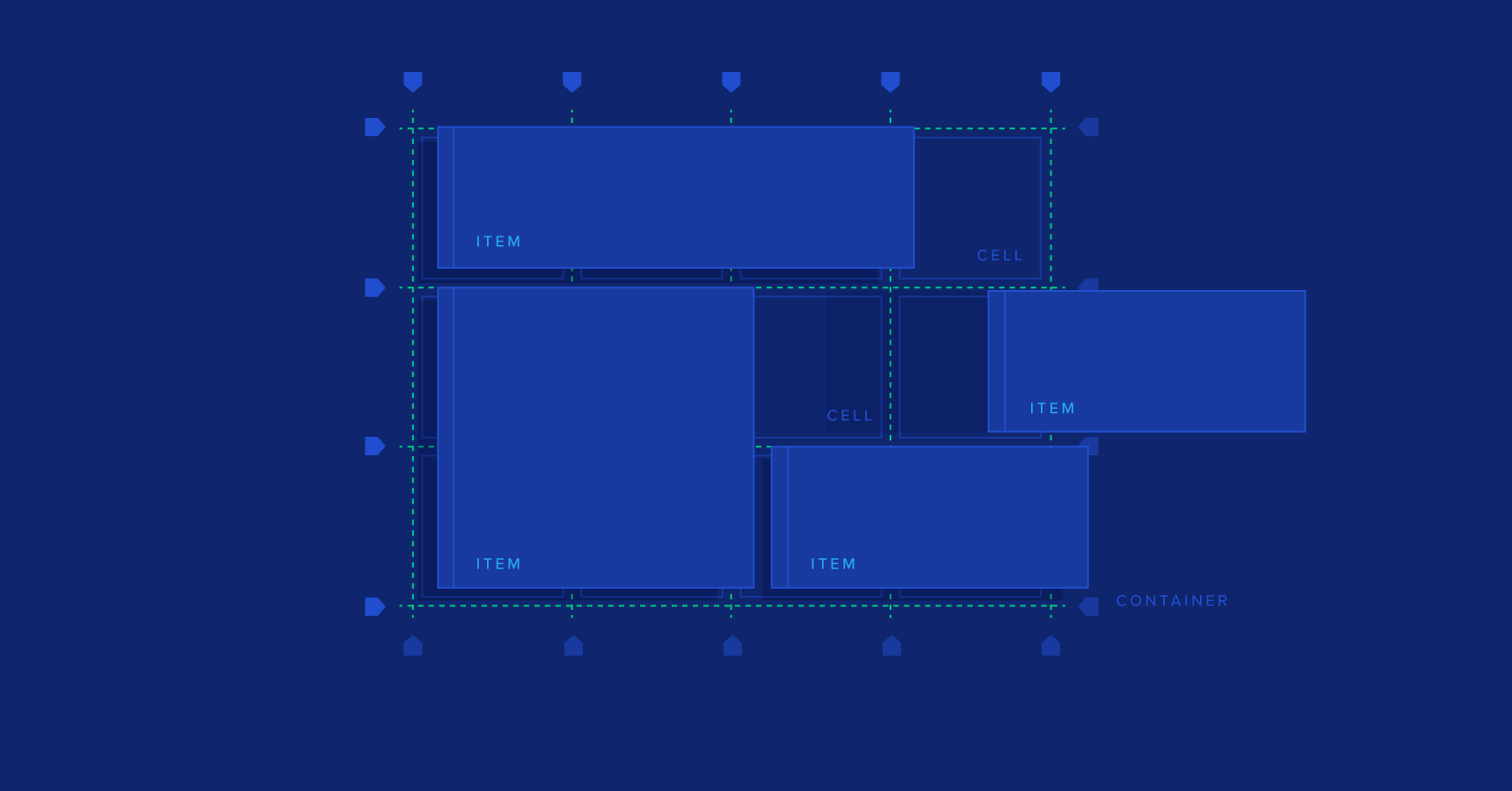 L nea De Visi n Grabar Resbaladizo Display Flex Css Ejemplos Carnicero 
