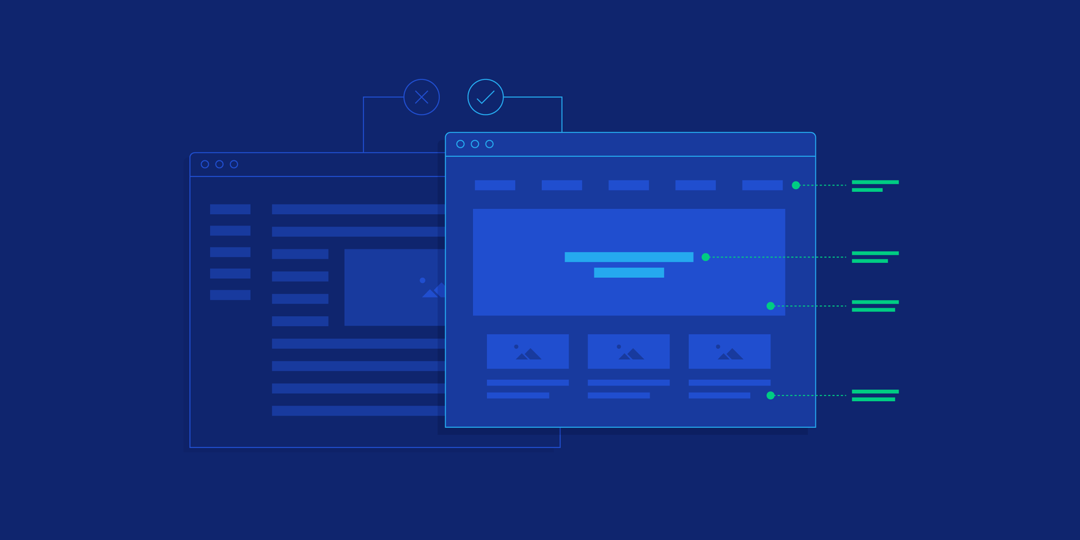 Boost Your UX with Clear Visual Hierarchy | Toptal