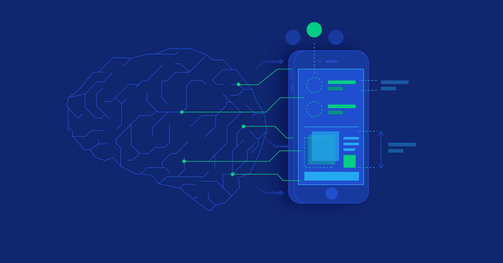 Leveraging Mental Models in UX Design | Toptal