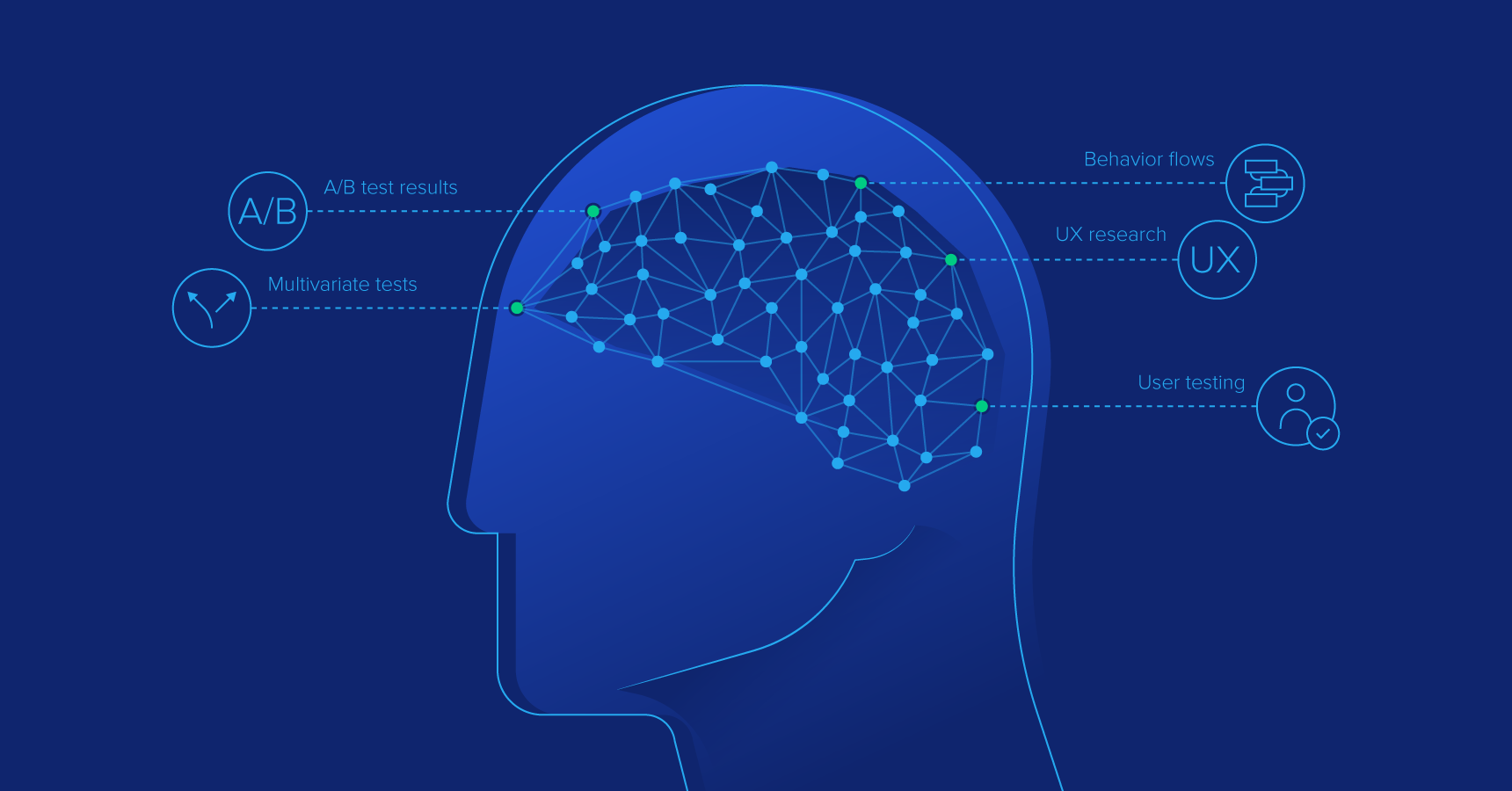 Strength in Numbers - An Overview of Data-Driven Design | Toptal