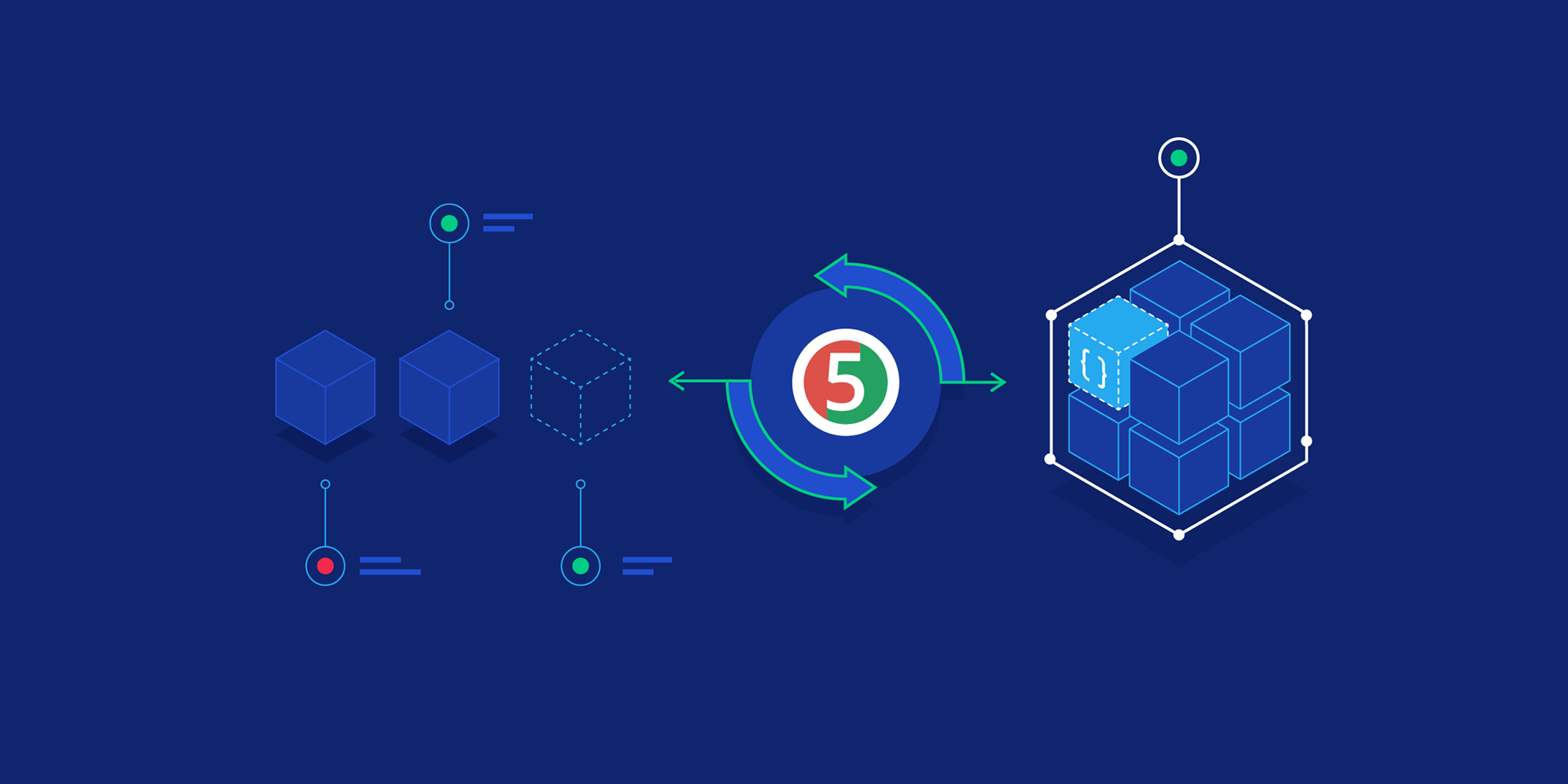 Develop A Spring Boot Microservices Api With Swagger Develop A Spring Boot Microservices Api With Swagger