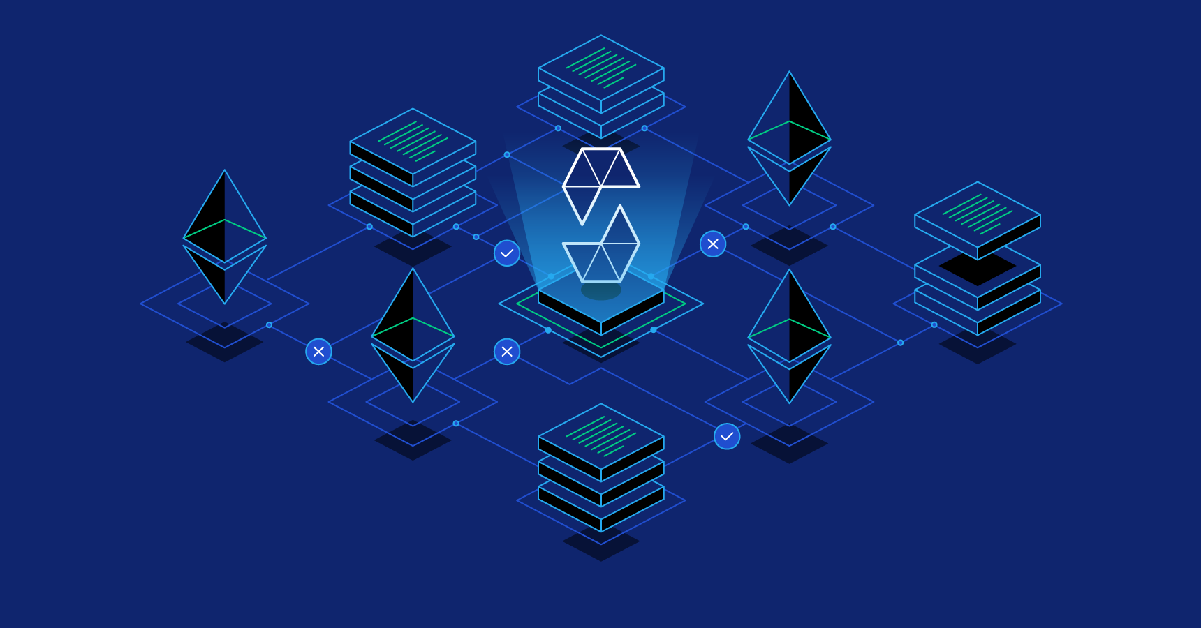 Ethereum Solidity Oracle Contracts Part 2 Toptal