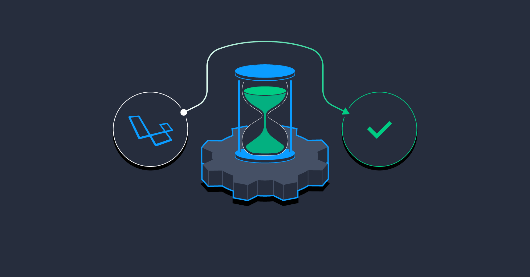 How To Create Table In Laravel Using Cmd BEST GAMES WALKTHROUGH