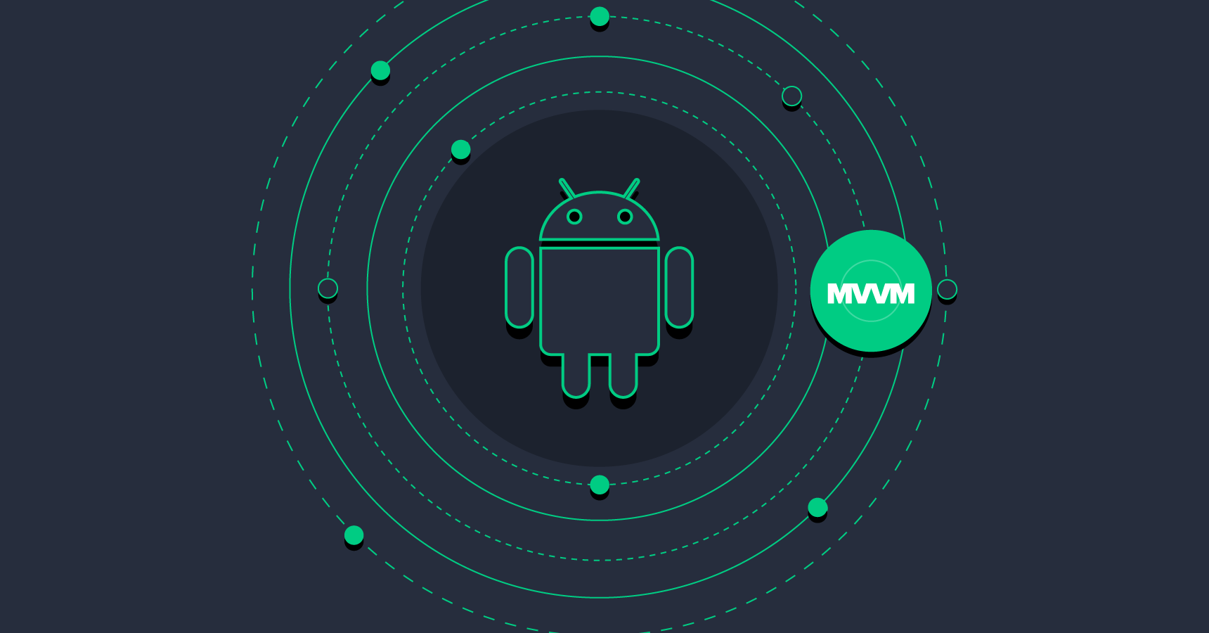 MVVM with Clean Architecture: Android Apps that Scale | Toptal
