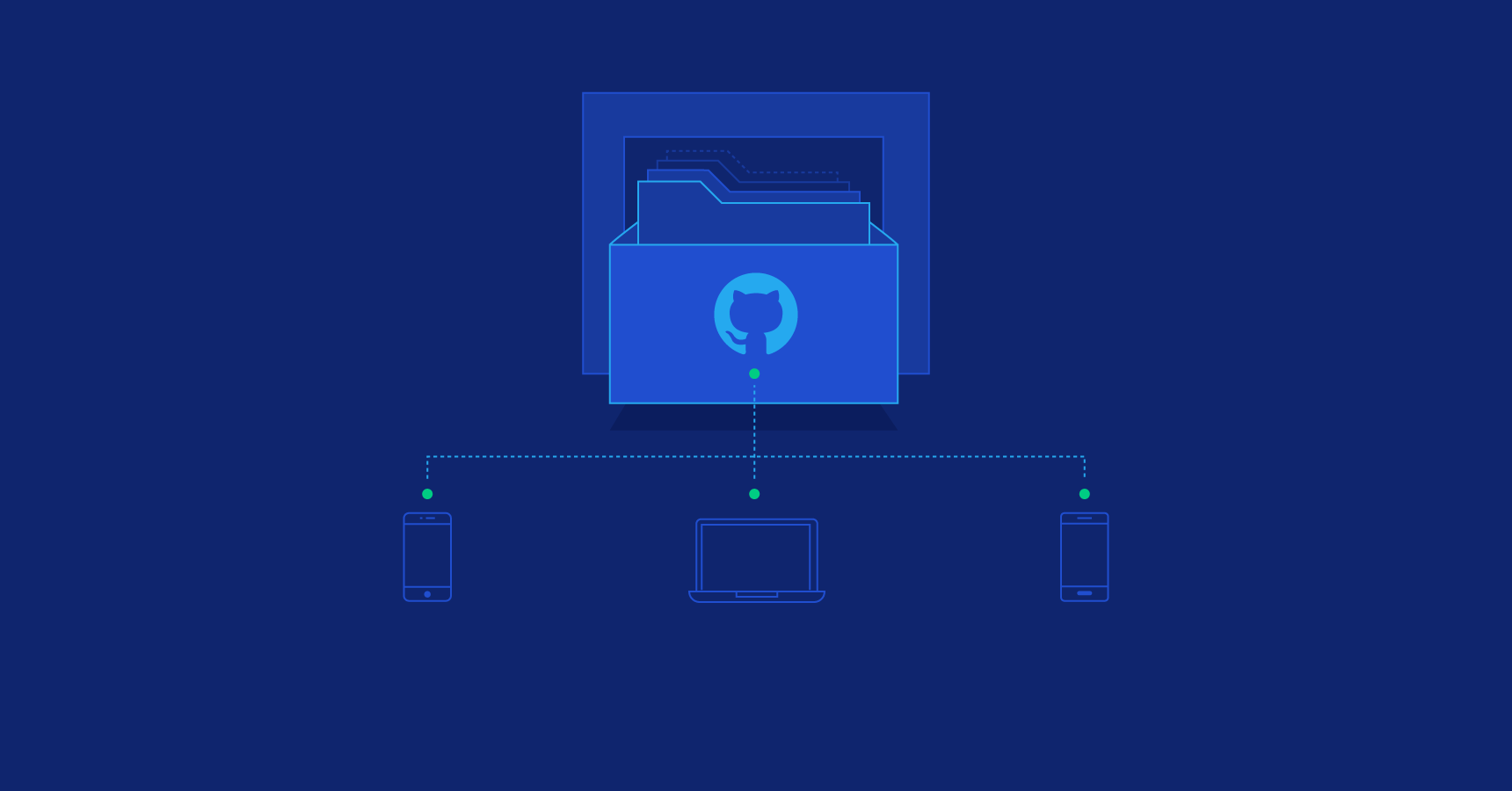 A Guide to Monorepos for Front-end Code | Toptal