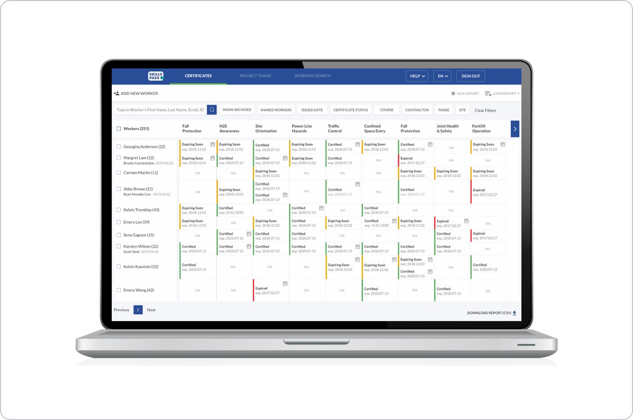 bluedrop rawtenstall