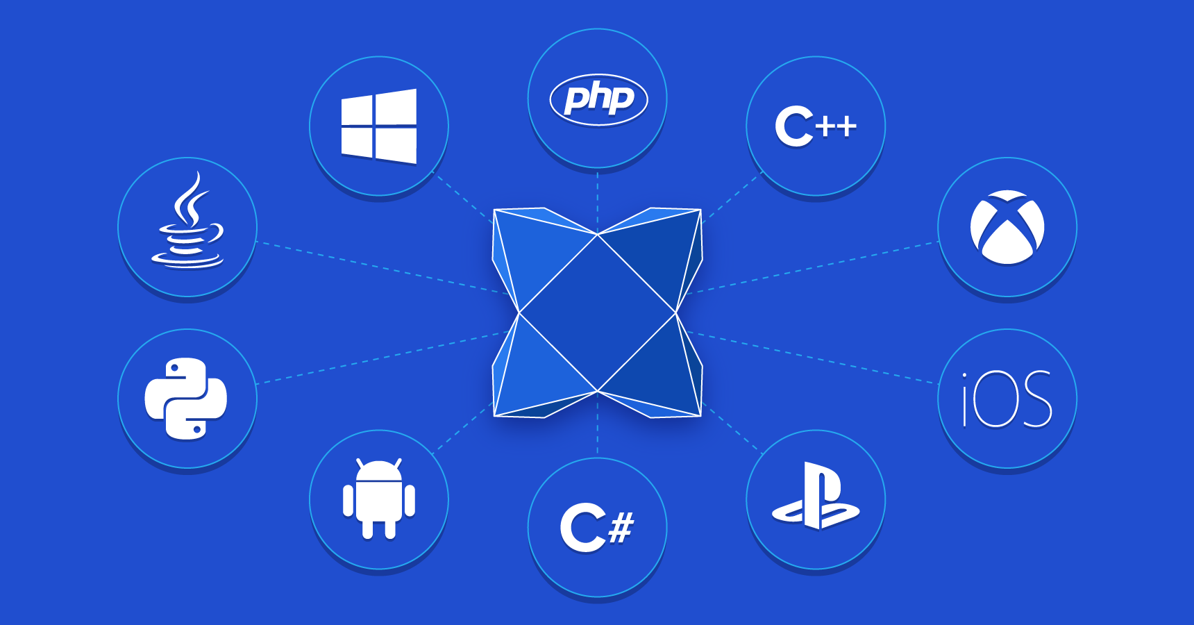 Exploring Haxe Tutorials, Technology, and Timelines | Toptal®