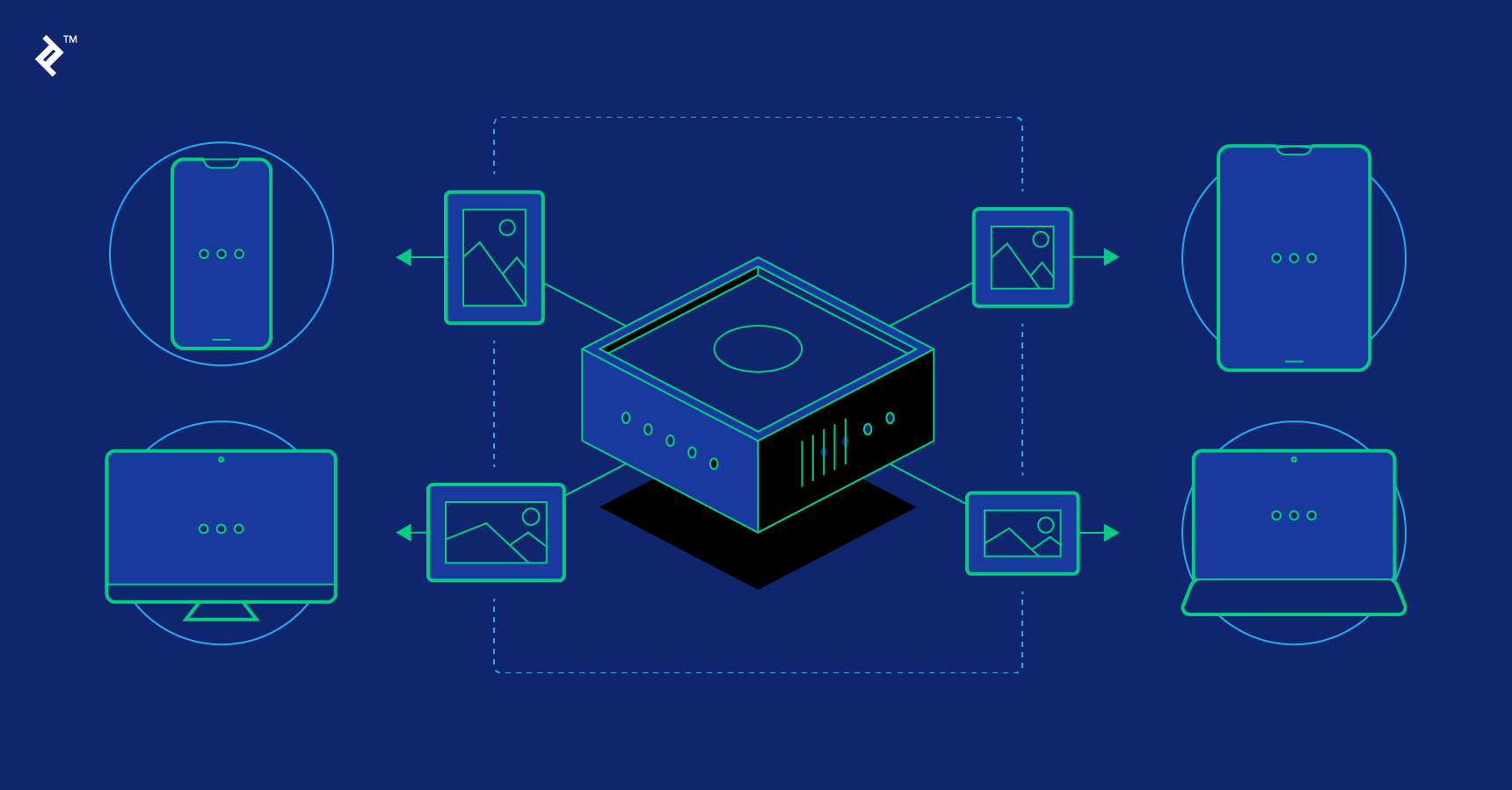 Responsive Image Solutions: A Responsive Web Design Guide | Toptal®