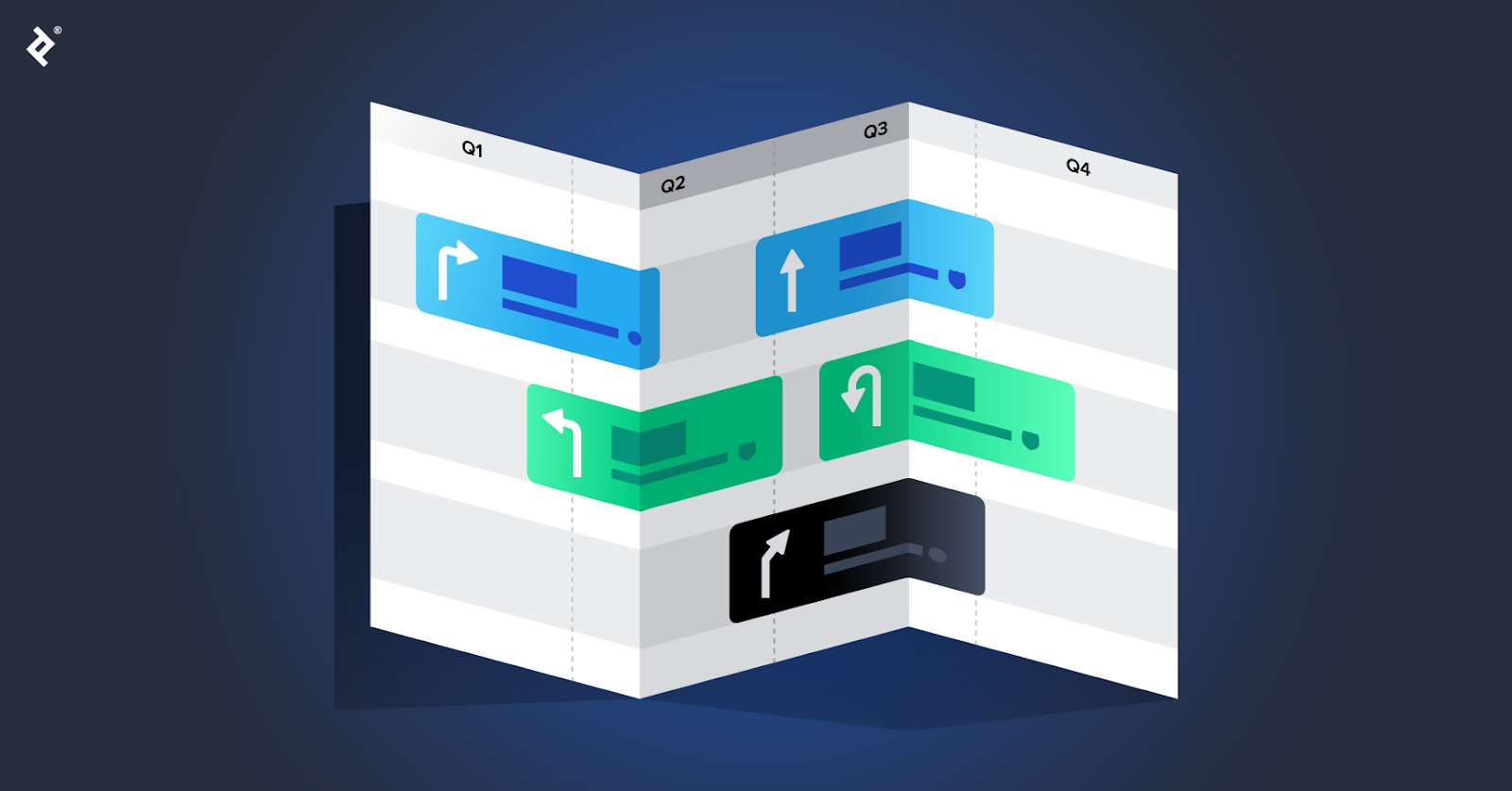 Strategic and Tactical Product Roadmaps | Toptal®