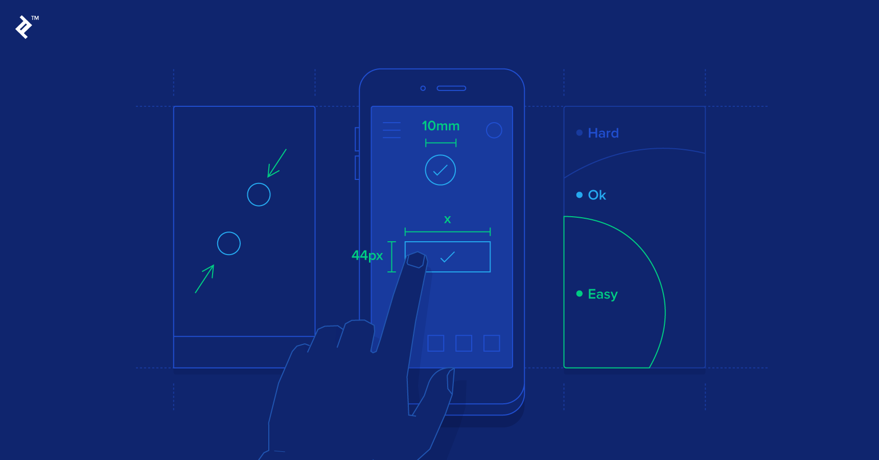 Mobile UI/UX Design Principles: A Guide With Creative Ideas | Toptal®