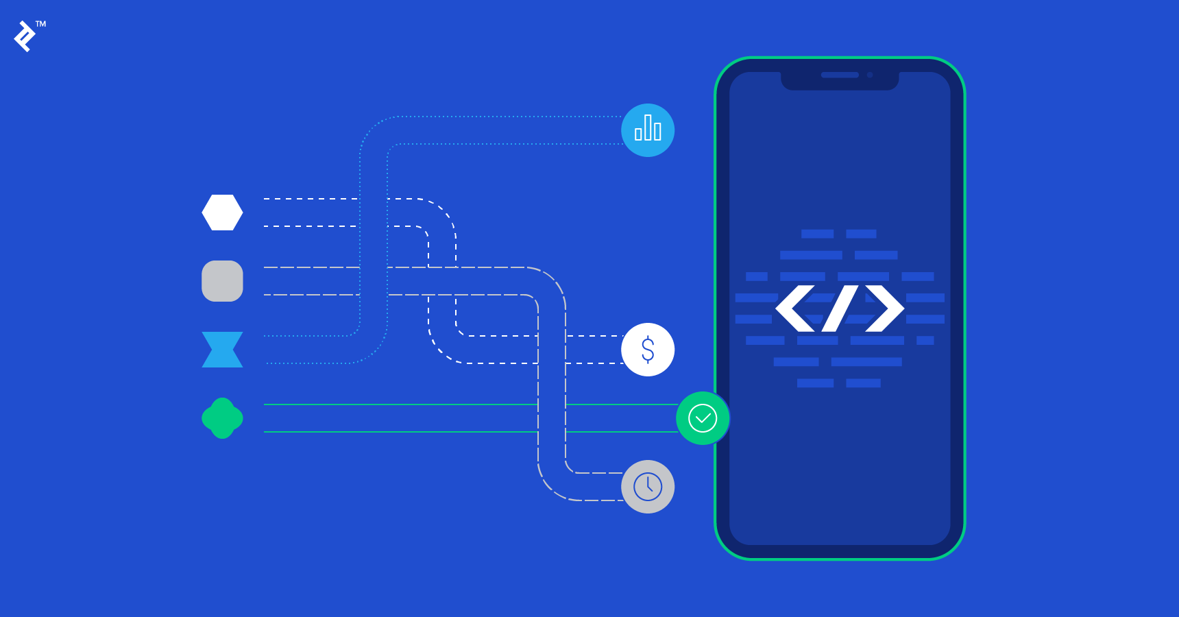Alternating Paths: Native vs. Hybrid vs. Non-hybrid Apps | Toptal®
