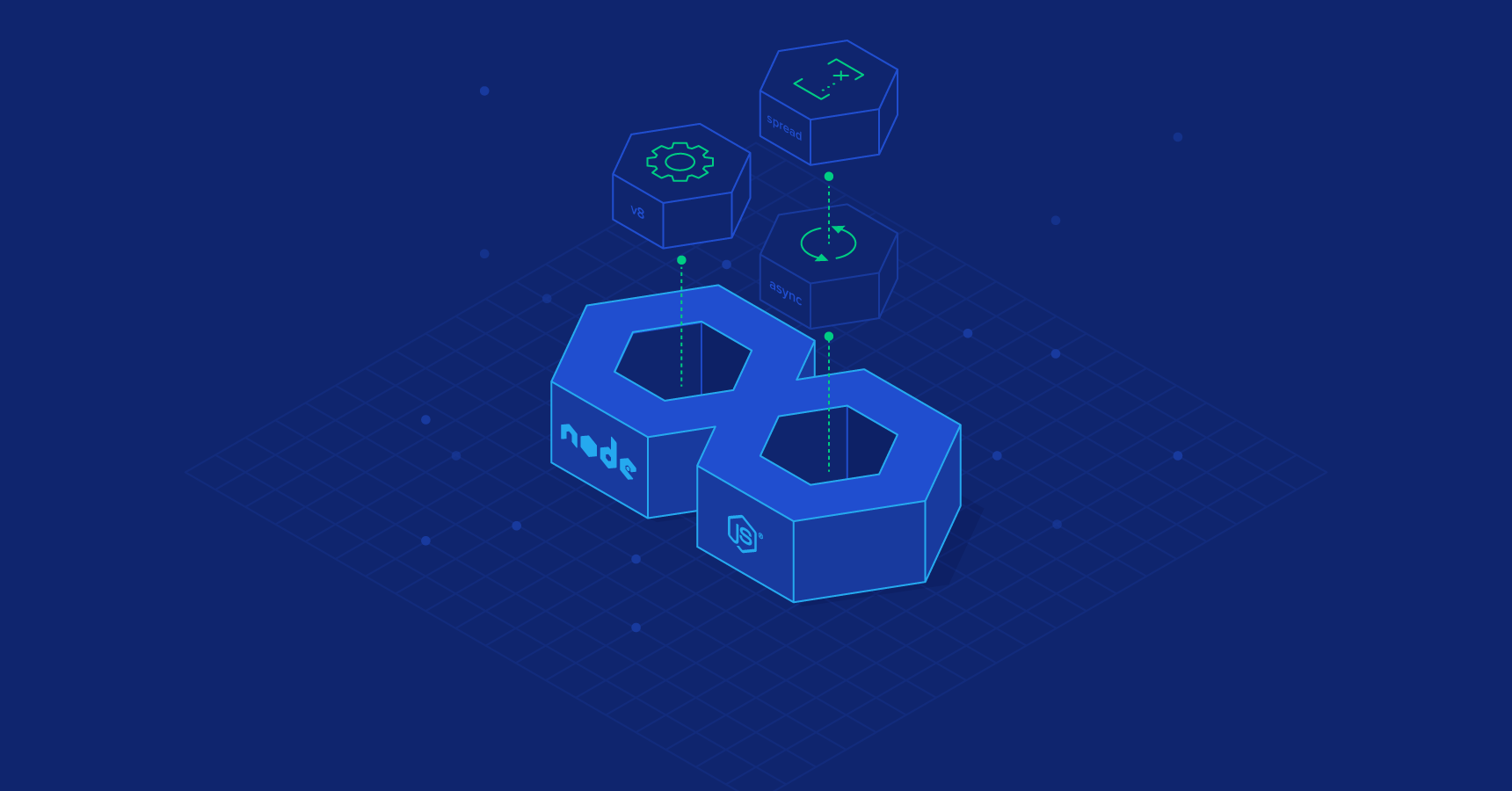 Node 8: V8 Performance and Everyday Features | Toptal®