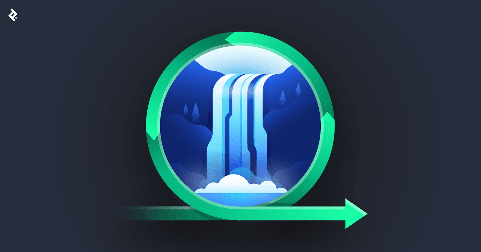 Hybrid Project Management: Agile and Waterfall | Toptal®