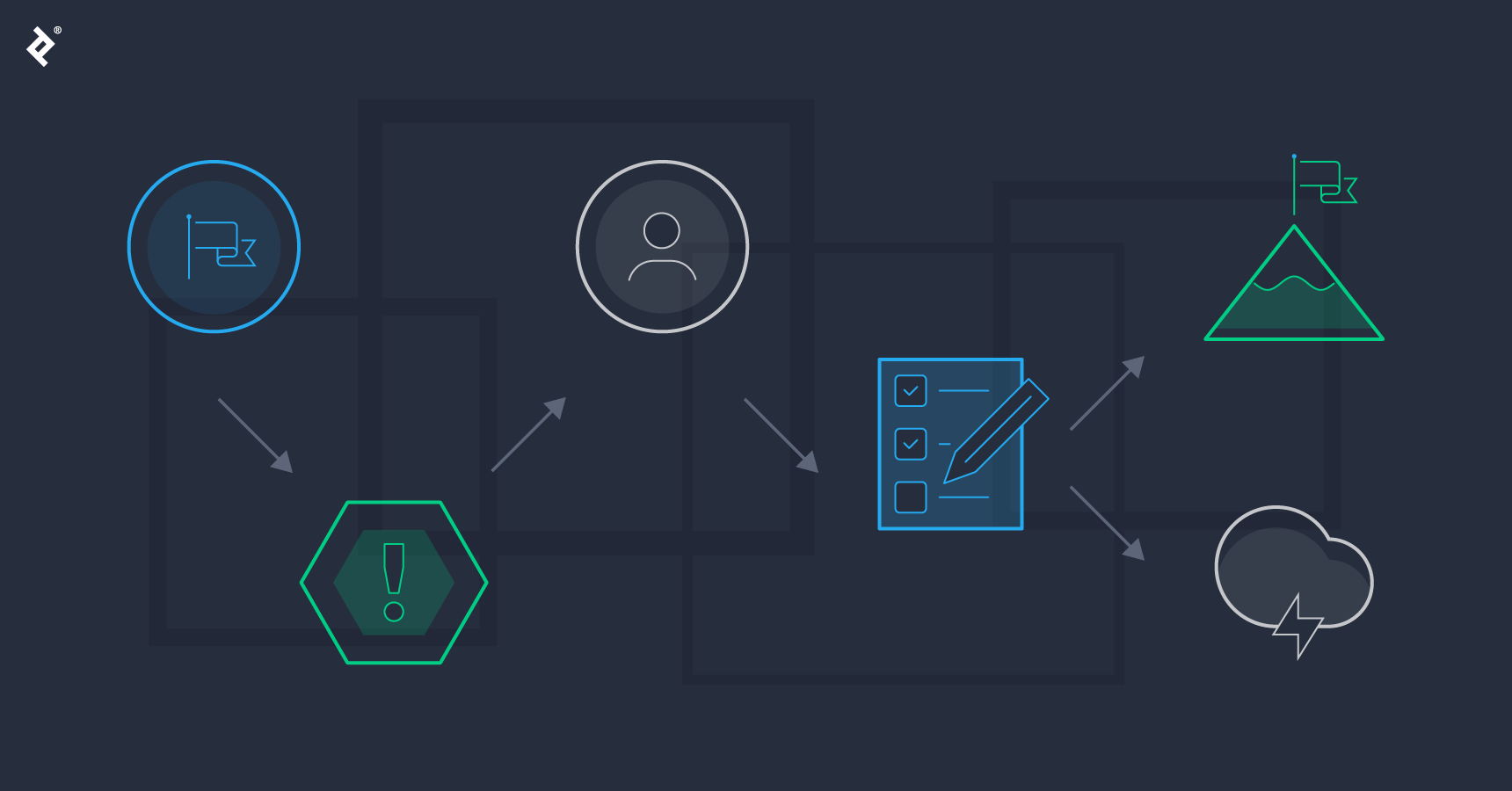 Design A Better Homepage With The Storybrand Framework Toptal