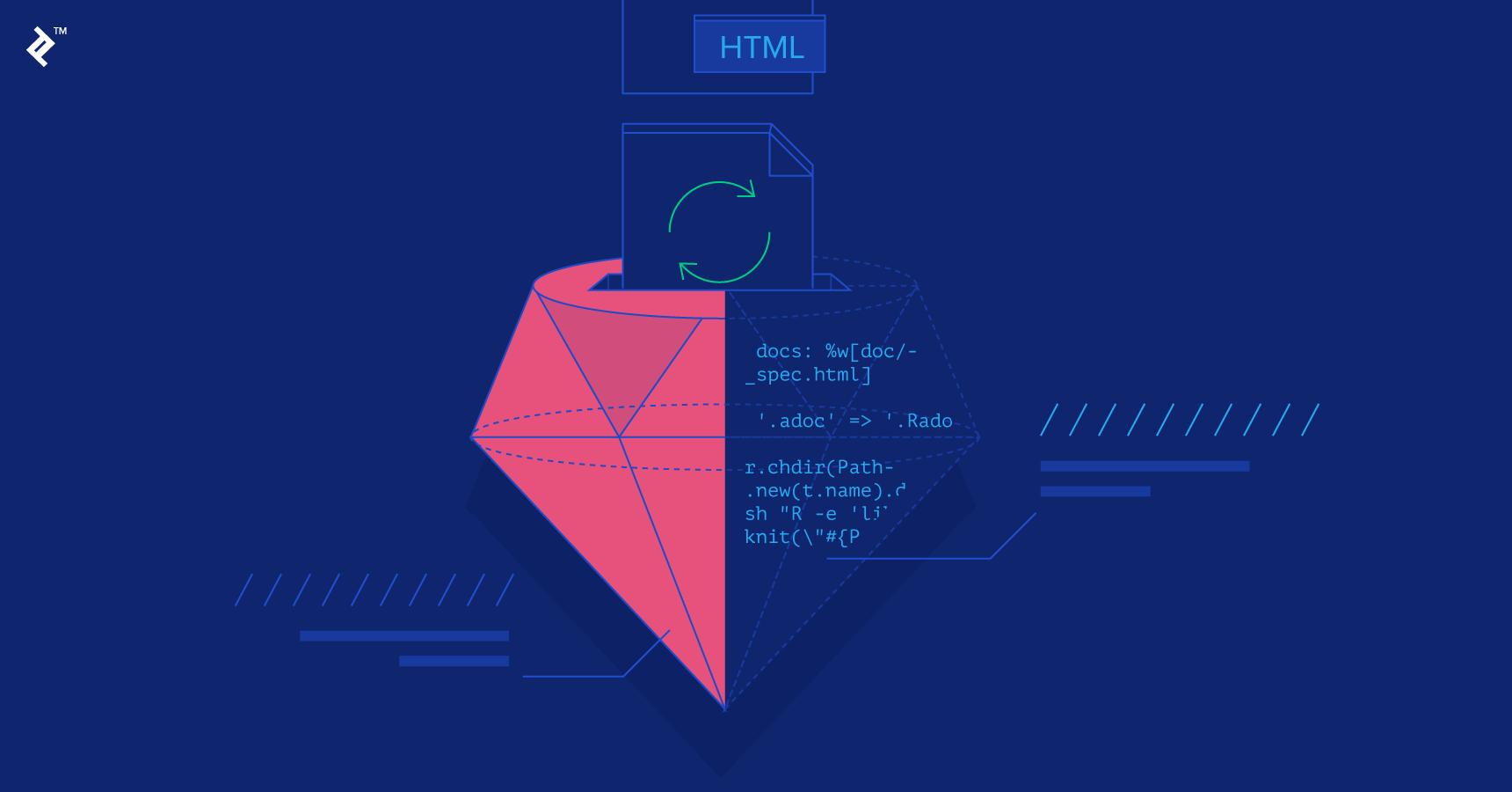 Algorithm Documentation for Ruby with AsciiDoc and Knitr | Toptal®