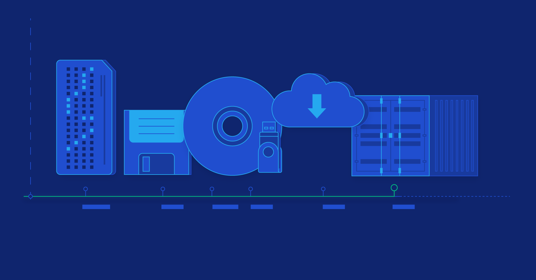 Understanding the Risks and Benefits of Software Containers | Toptal®