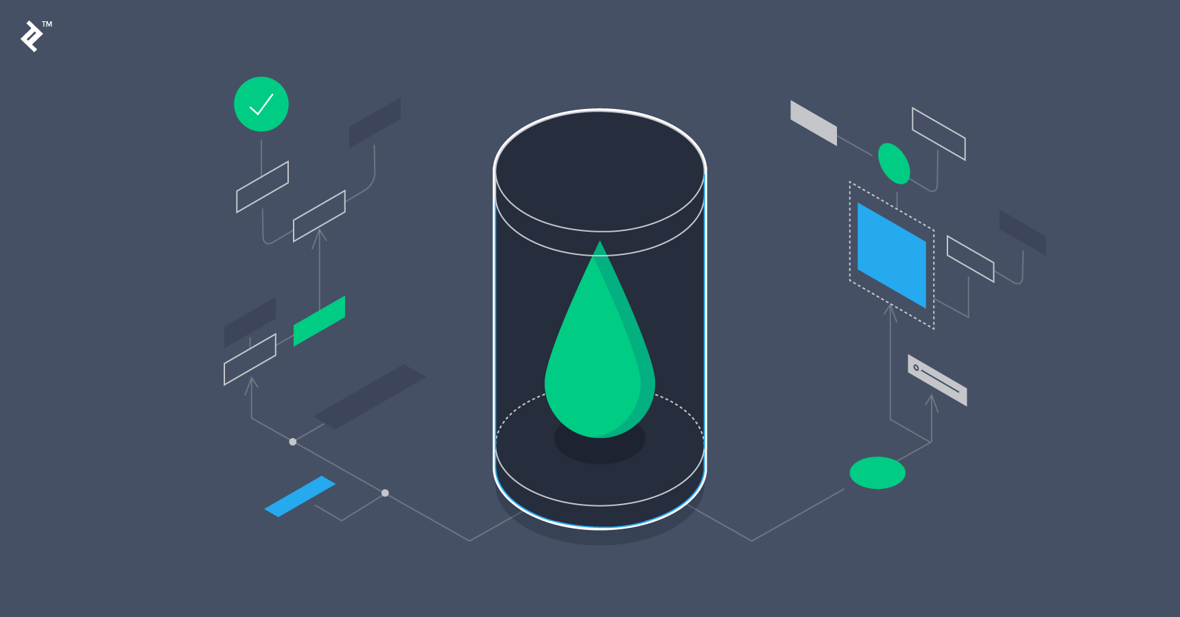 Process-oriented Programming: Elixir and OTP Tutorial | Toptal®