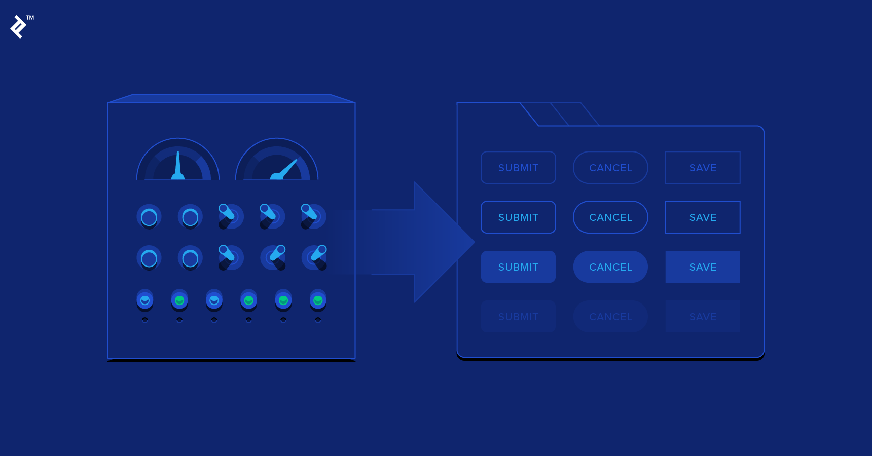 The Power of Touch – The Evolution of Button Design (with Infographic ...