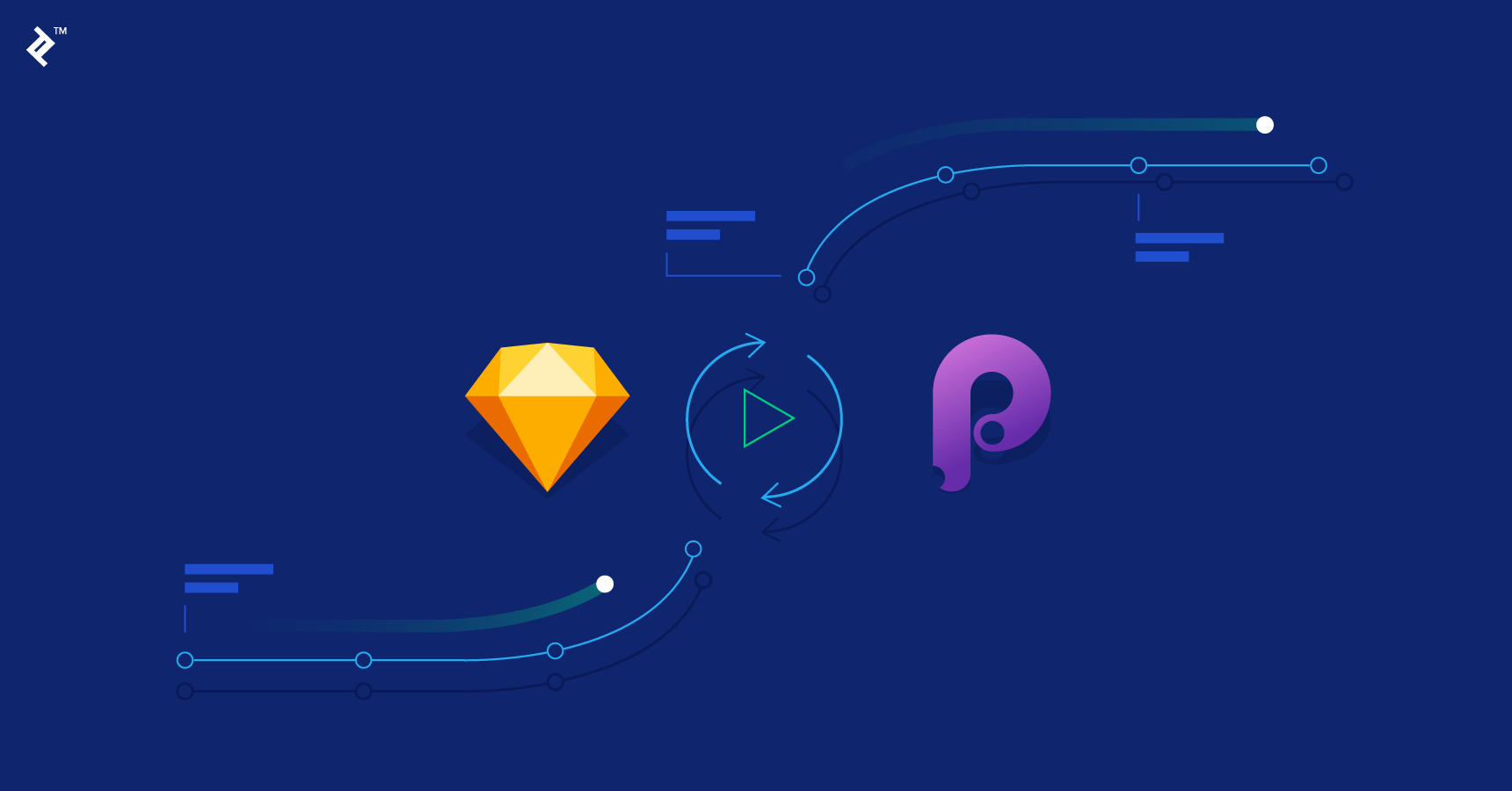 A practical Guide to UI Animation with Principle app for Mac. | Toptal®