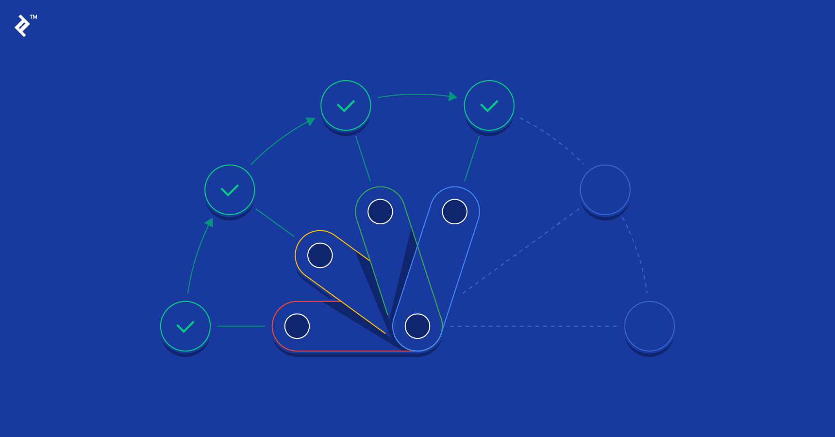 Google Apps Script Tutorial for Finance Professionals | Toptal®