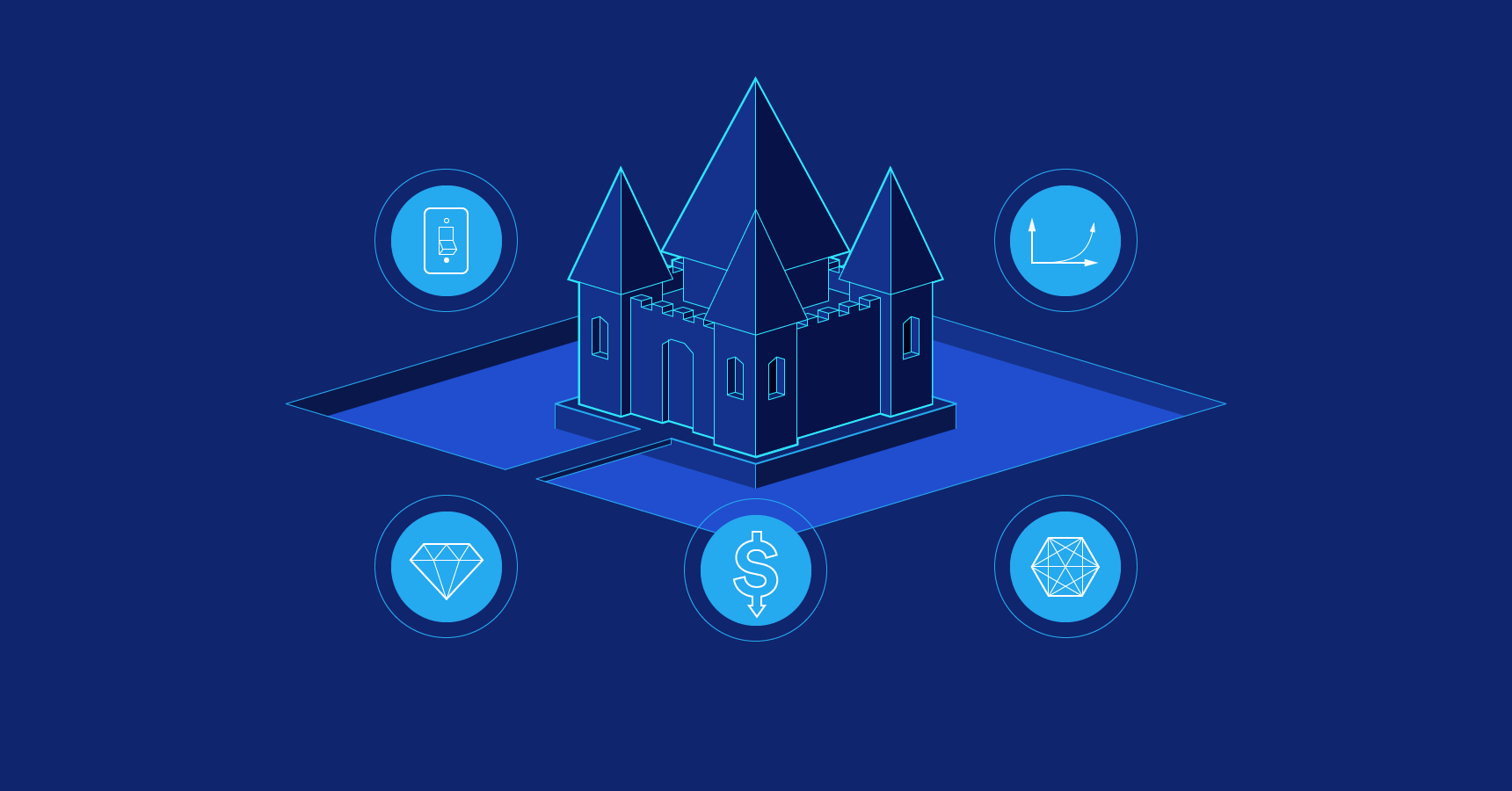 Areas to Focus on When Building Economic Moats | Toptal®