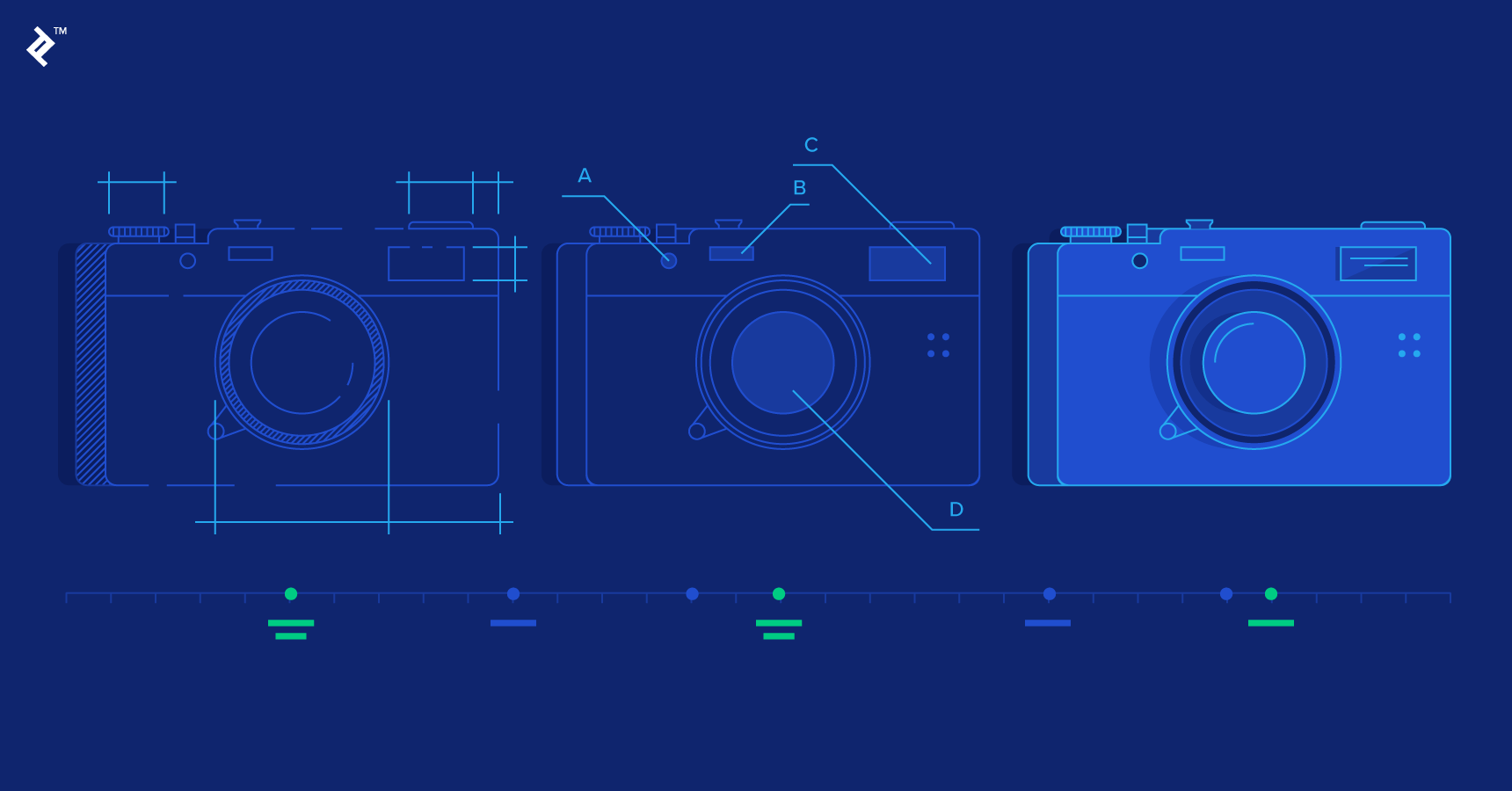 Getting Maximum Impact From a Minimum Valuable Product | Toptal®