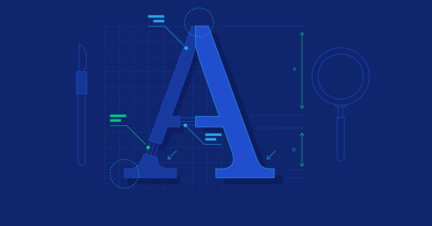 The Intricacies of Typography Anatomy Infographic | Toptal®