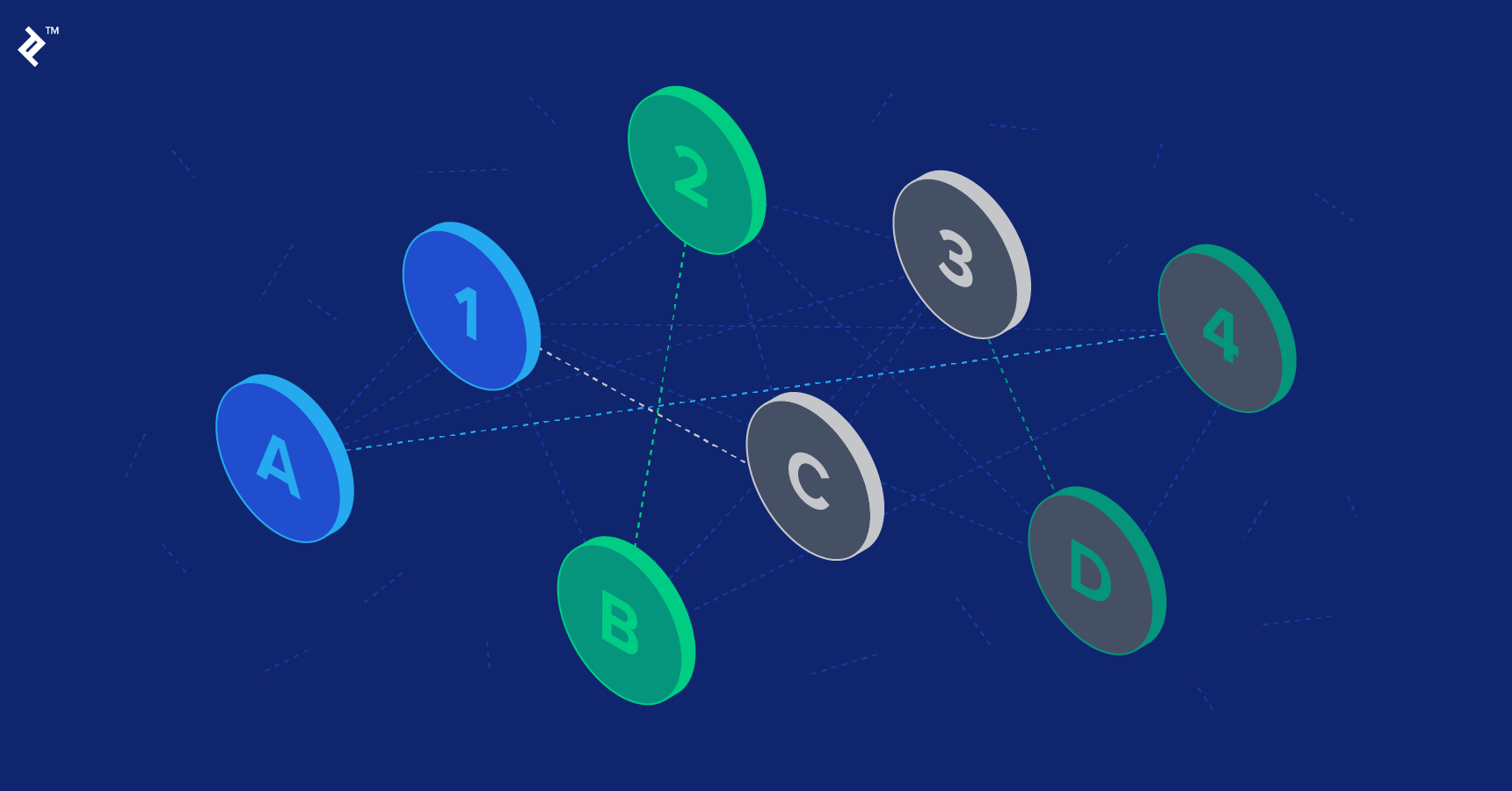 A Tutorial to Bipartite Matching Algorithm | Toptal®
