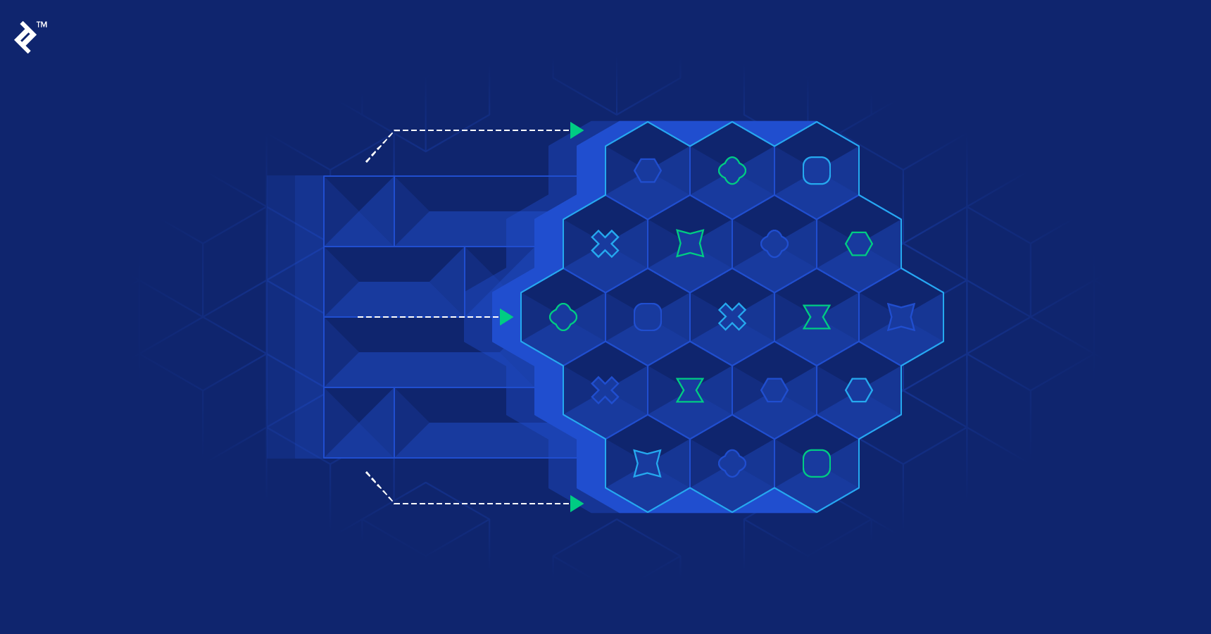 Guide How to Setup a Microservices Architecture | Toptal®