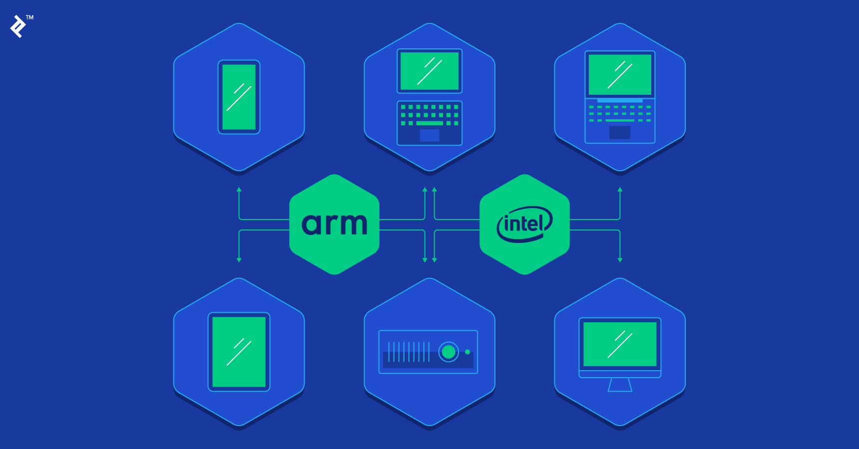 ARM Servers Vs. x86 Servers | Toptal®