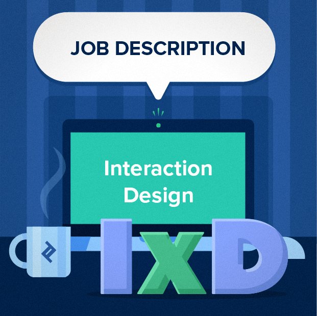 Interactive Designer Job Description Feb 2026 | Toptal®