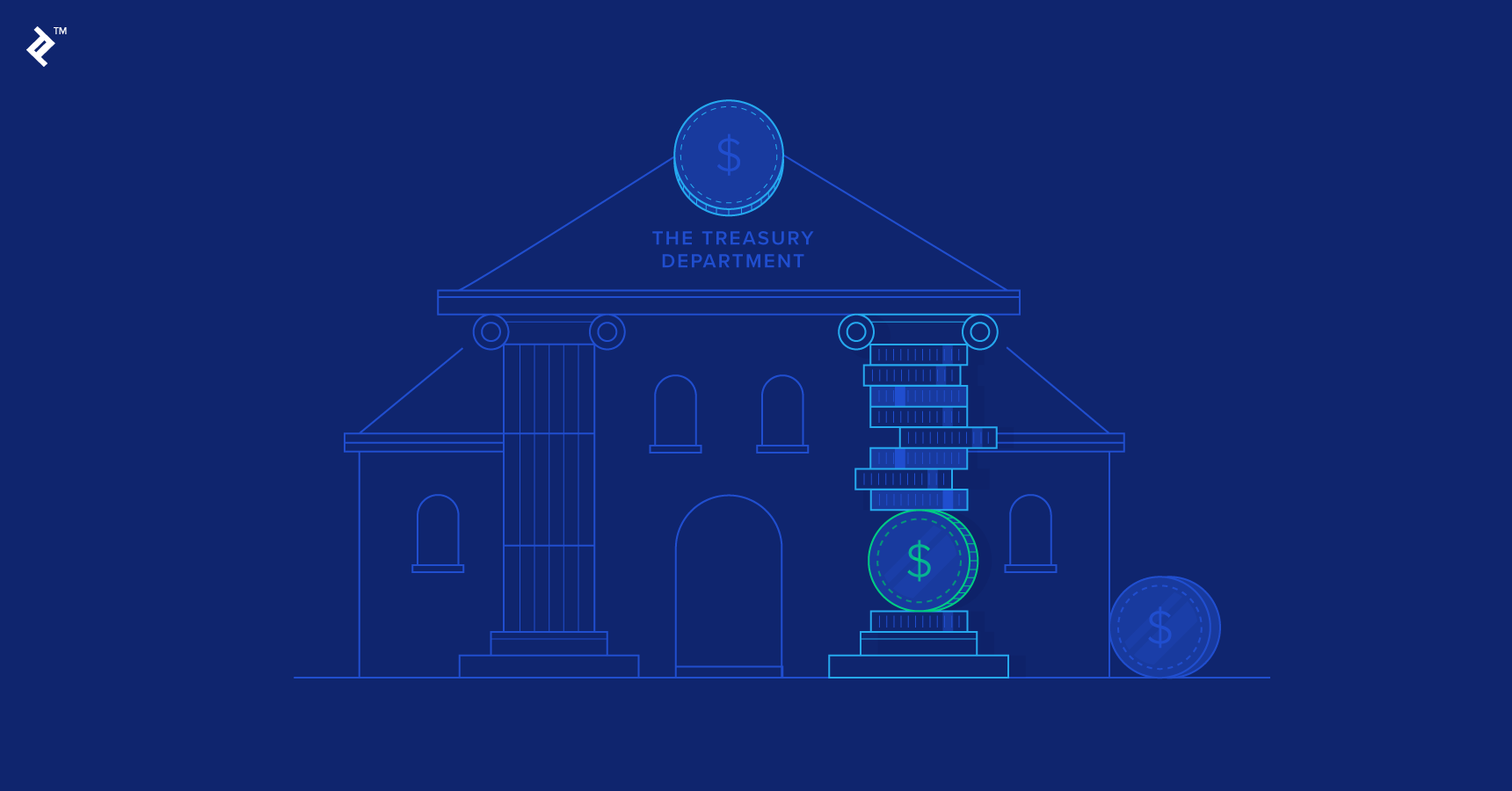 Treasury Function in a Company: Management Tips | Toptal®