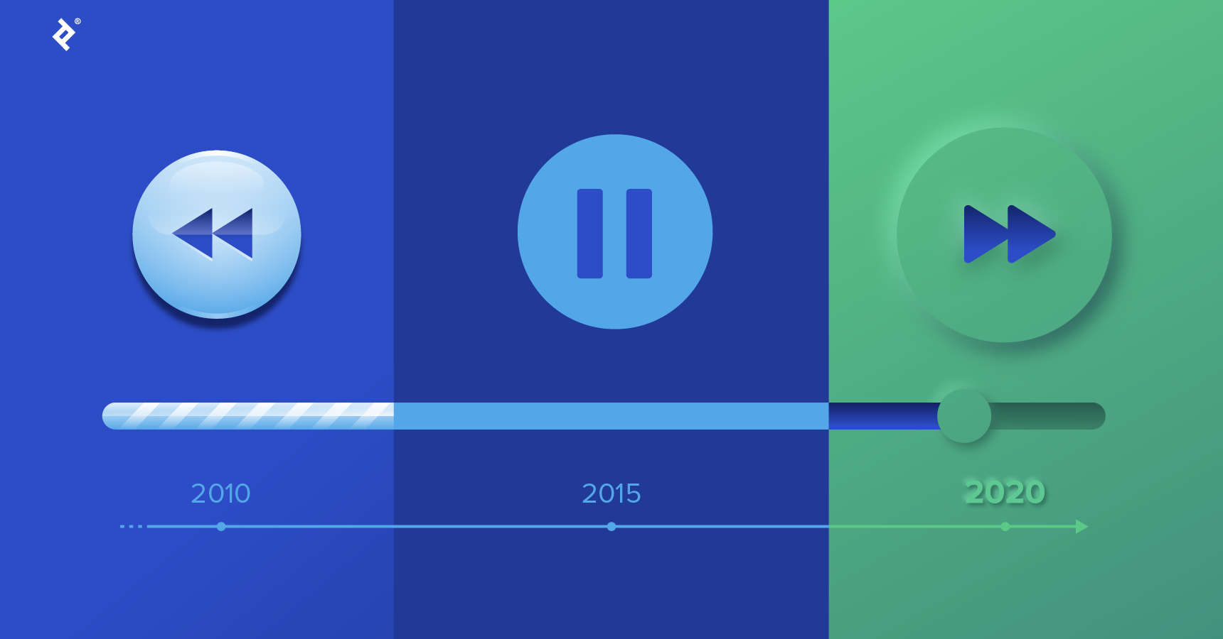 The New Trend in UI Design: an Overview of Neumorphism | Toptal®