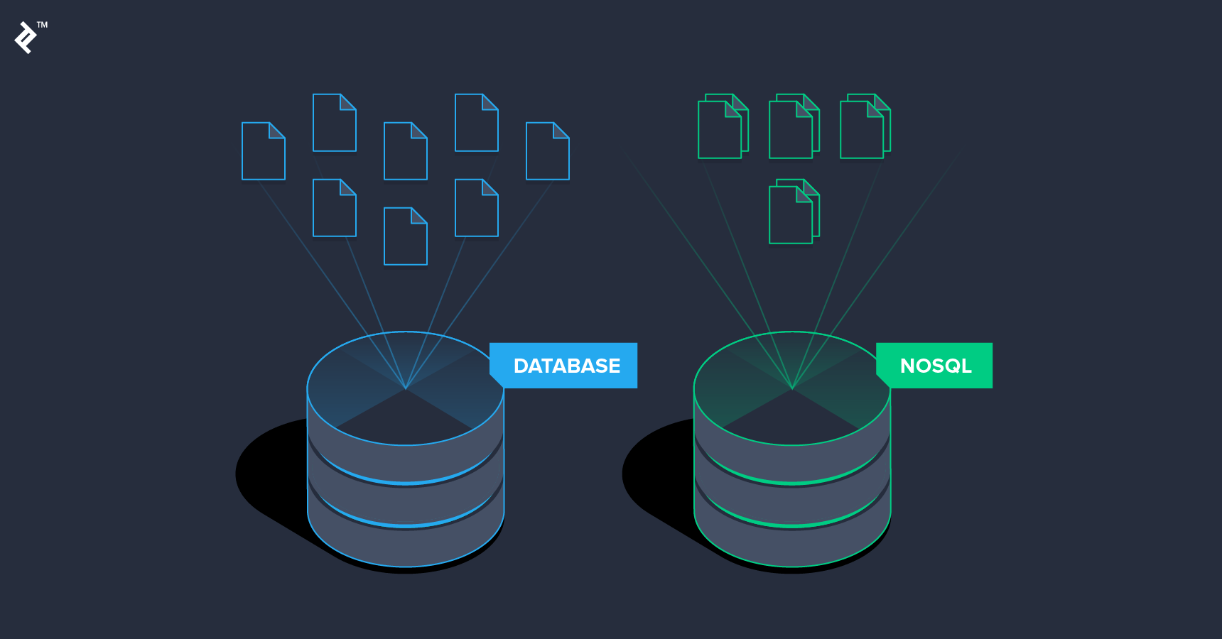 Introduction to NoSQL Databases | Toptal®