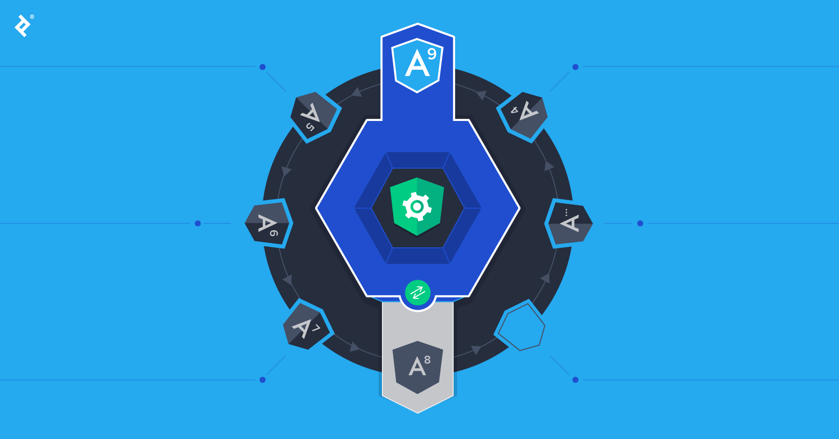 Angular 9 and Angular Ivy: A Code-complete Tutorial | Toptal®