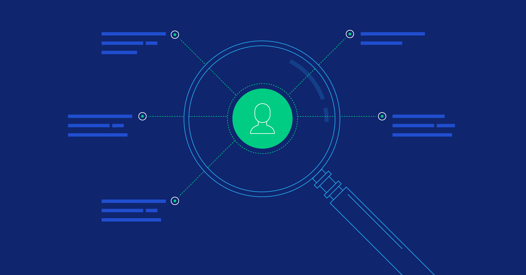 The Value of User Research | Toptal®