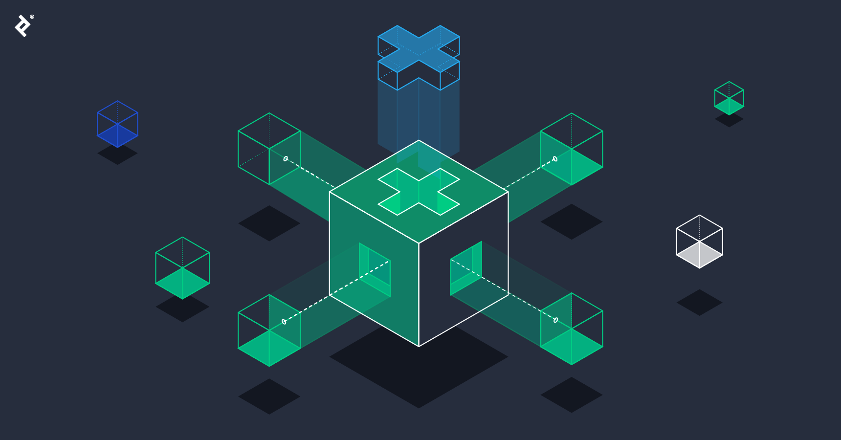Creating Modular Code with No Dependencies | Toptal®