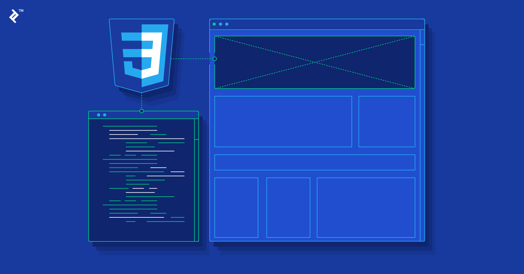 Scalable and Modular Architecture for CSS: An SMACSS Intro | Toptal®