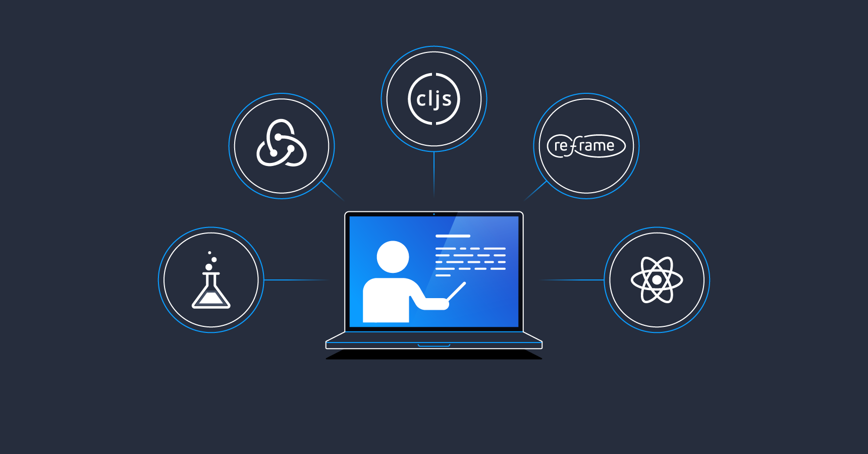 Getting into a State: Redux Meets ClojureScript (A Tutorial) | Toptal®