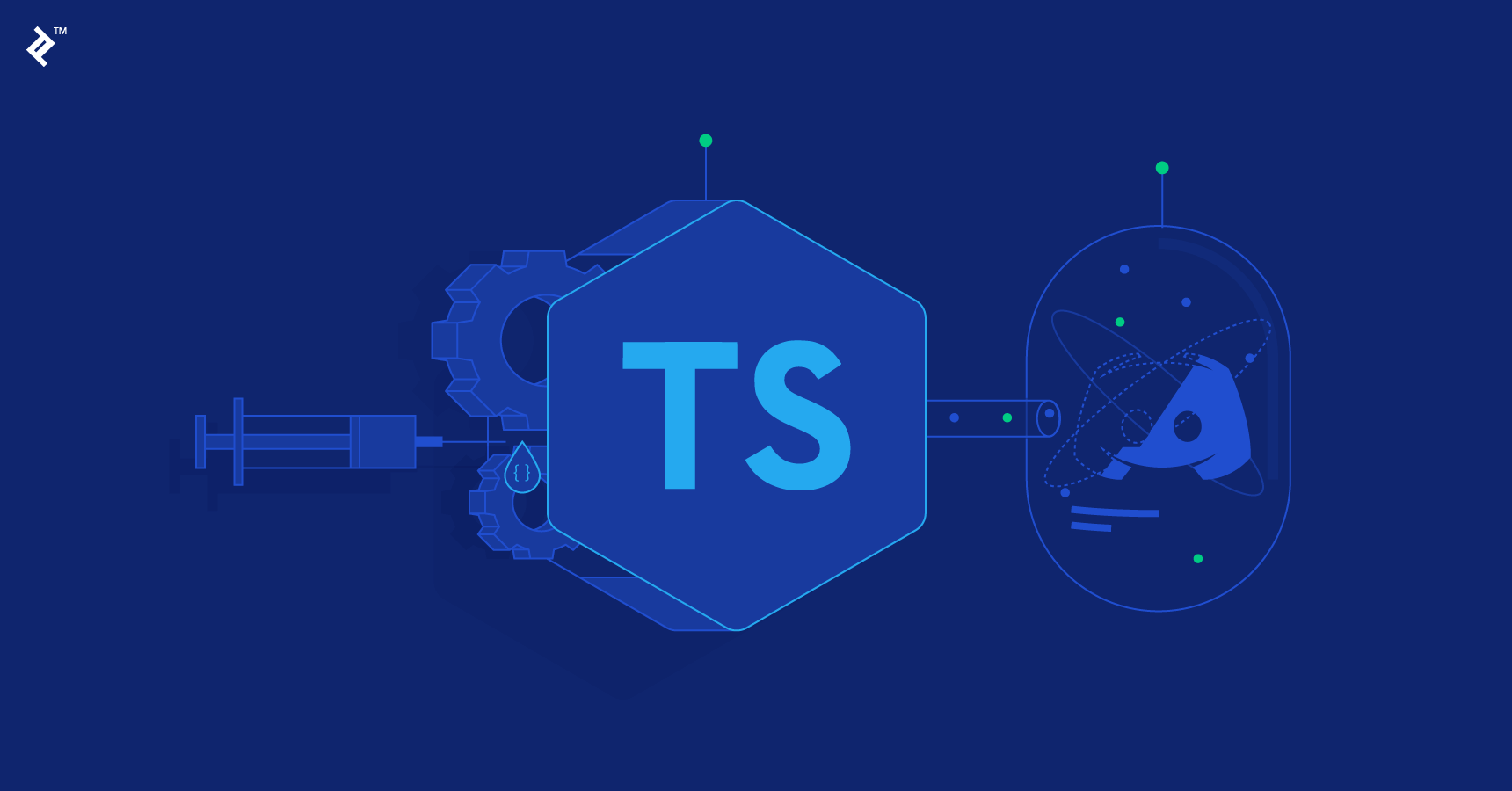 Better JavaScript? Use TypeScript and Dependency Injection | Toptal®