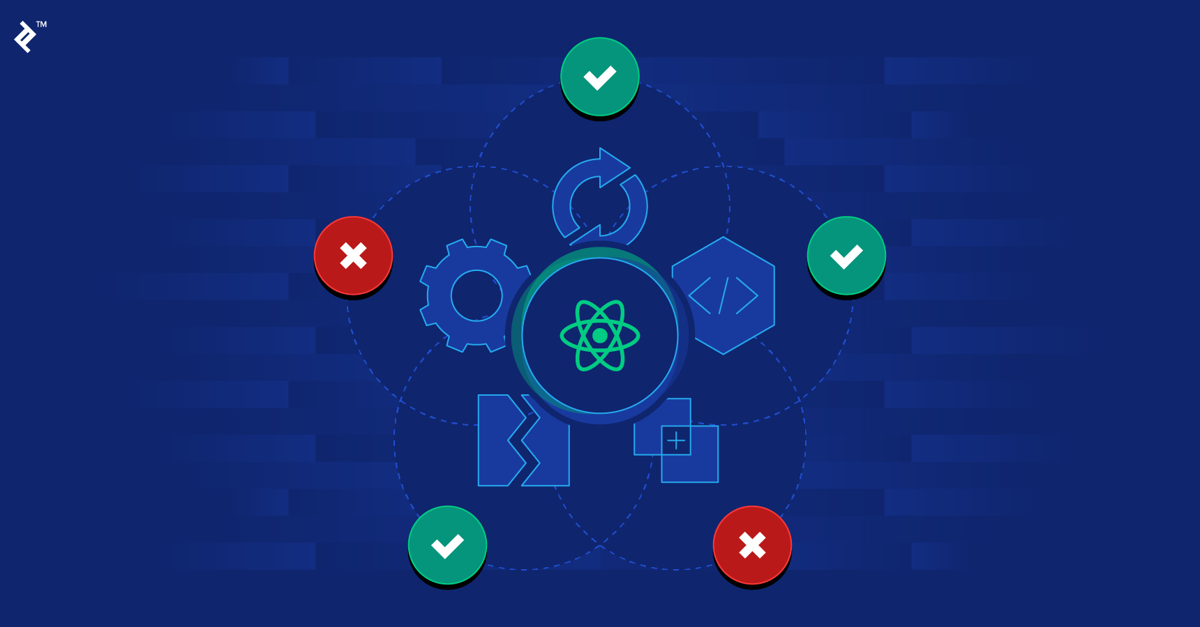 React Integration Testing with React-testing-library | Toptal®